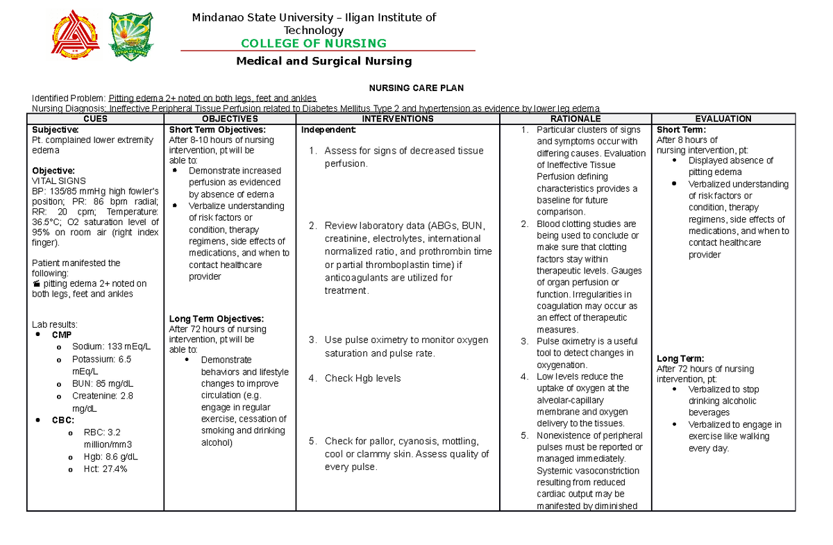 Ineffective Tissue Perfusion Care Plan Ineffective Tissue Perfusion