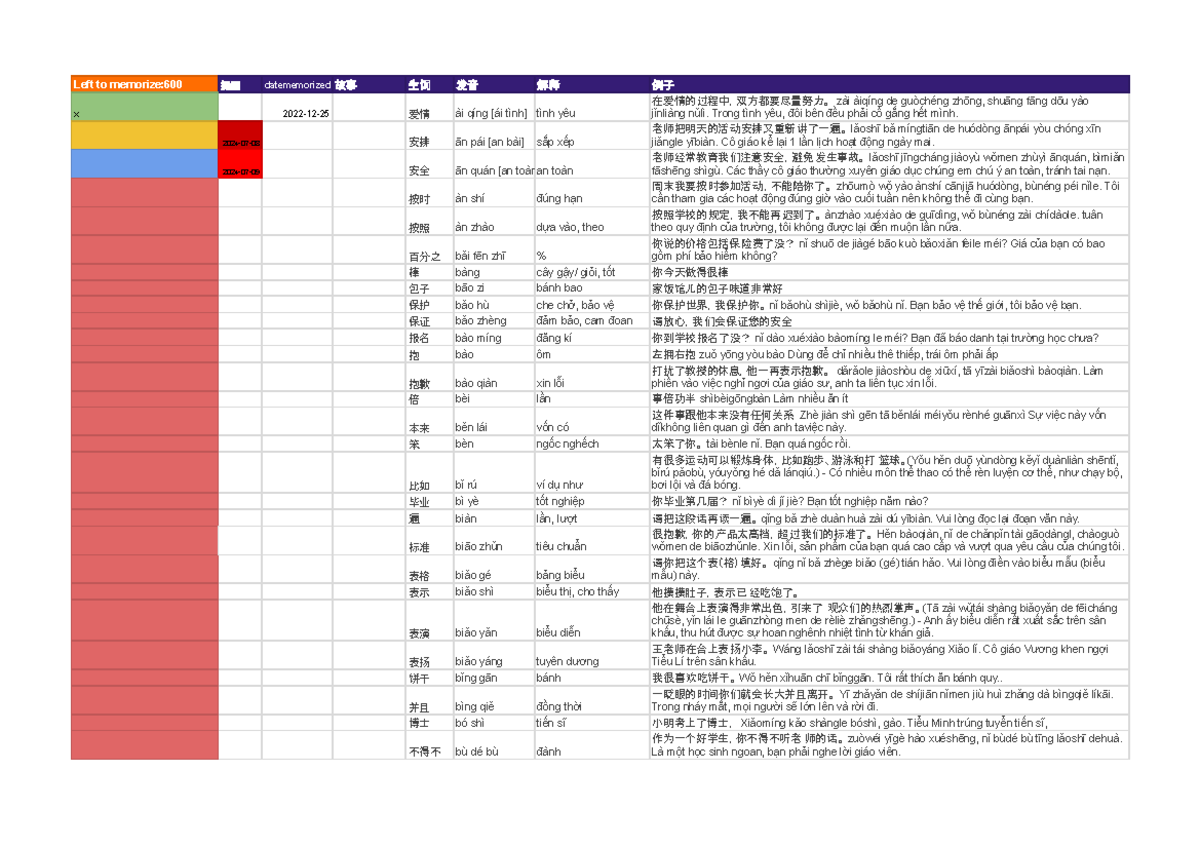 HSK 4 Vocabulary Review: 600 Essential Words with Examples - Studocu