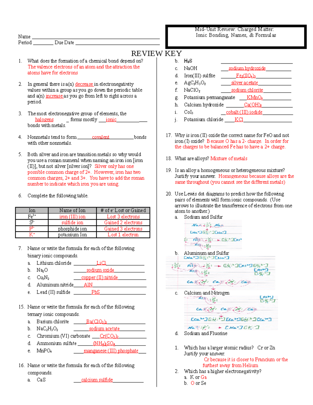 Mid Unit Review Key Deprecated Api Usage The Svg Back End Is No Longer Maintained And May Be