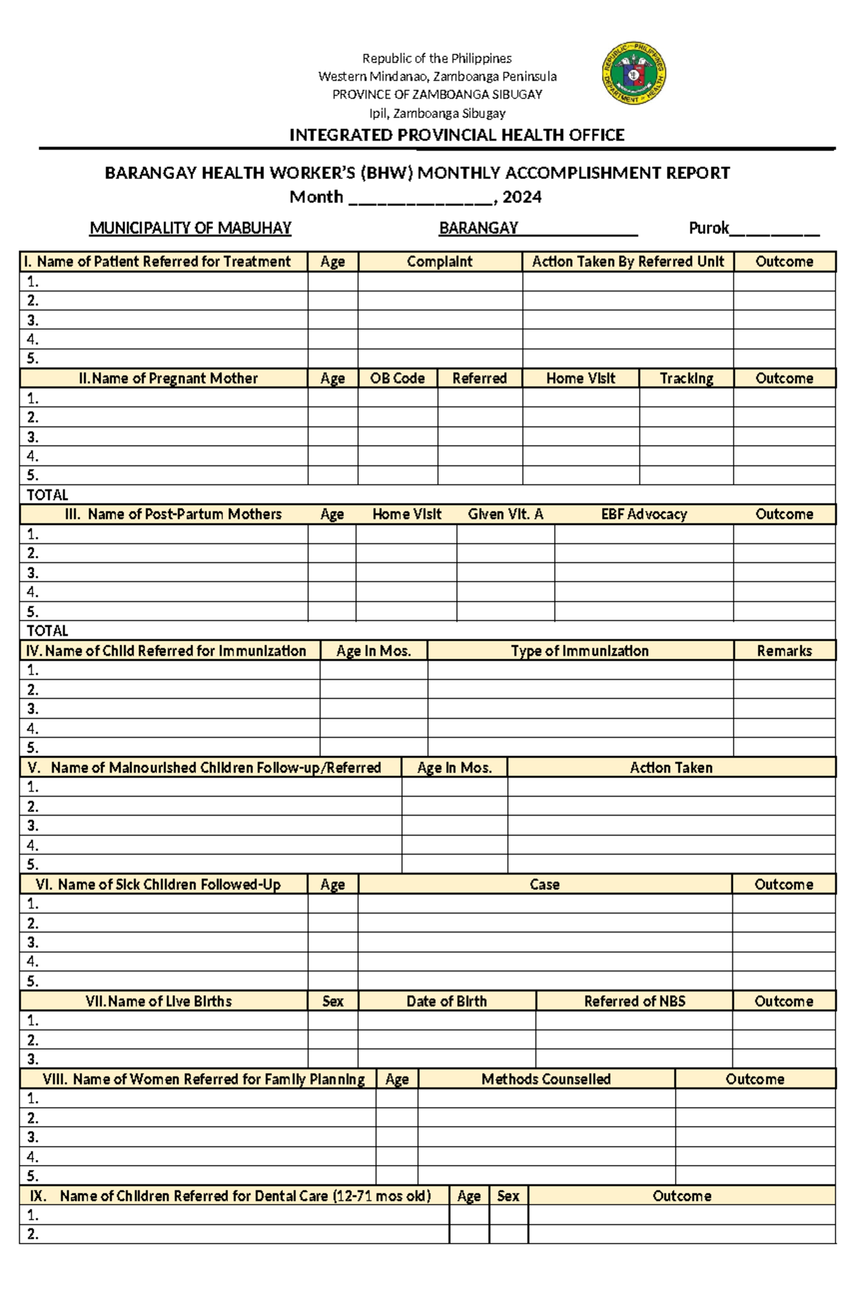 BHW Monthly Accomplishment Report - Province of Zamboanga Sibugay - Studocu