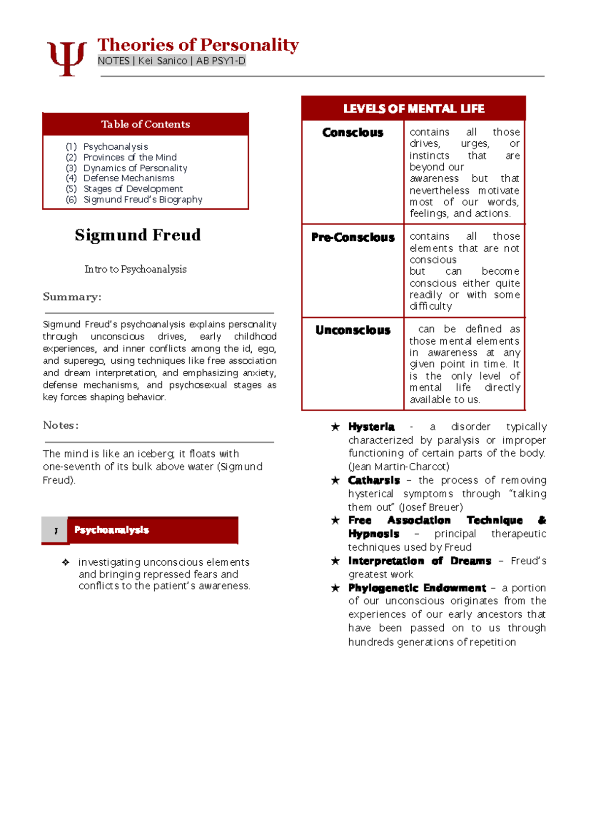 AB LEVELS OF MENTAL LIFE: Theories of Psychoanalysis Notes - Studocu