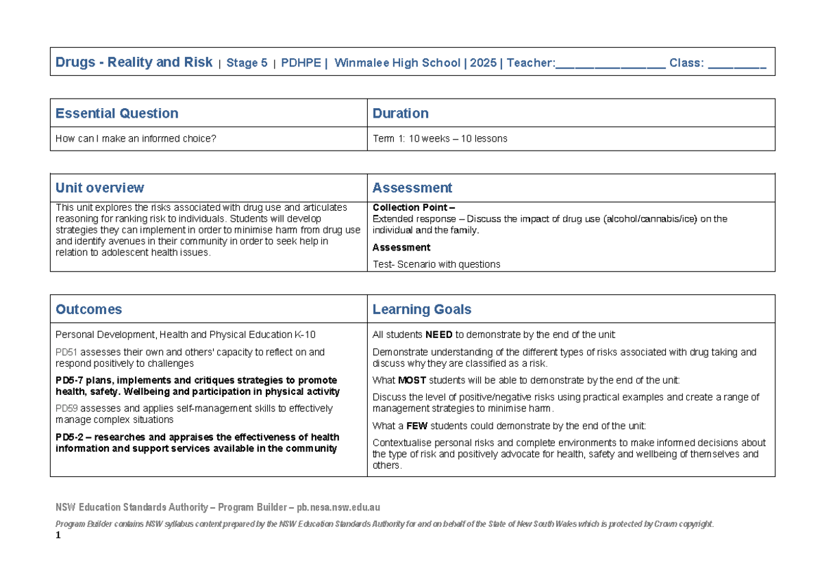 2025 Stage 5 PDHPE: Drugs - Reality and Risks Unit Overview - Studocu