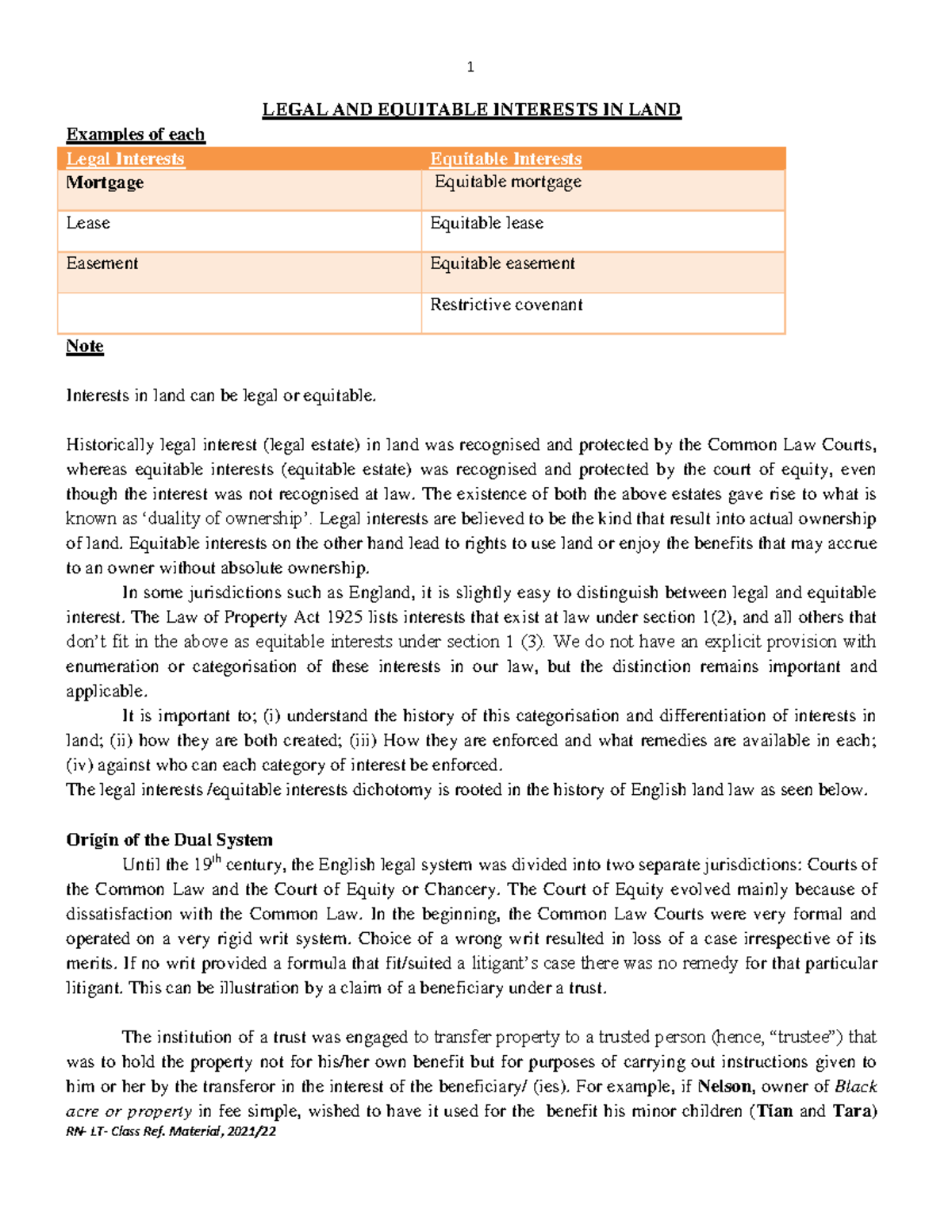 Legal and Equitable Interests in Land: Understanding Their Distinctions ...