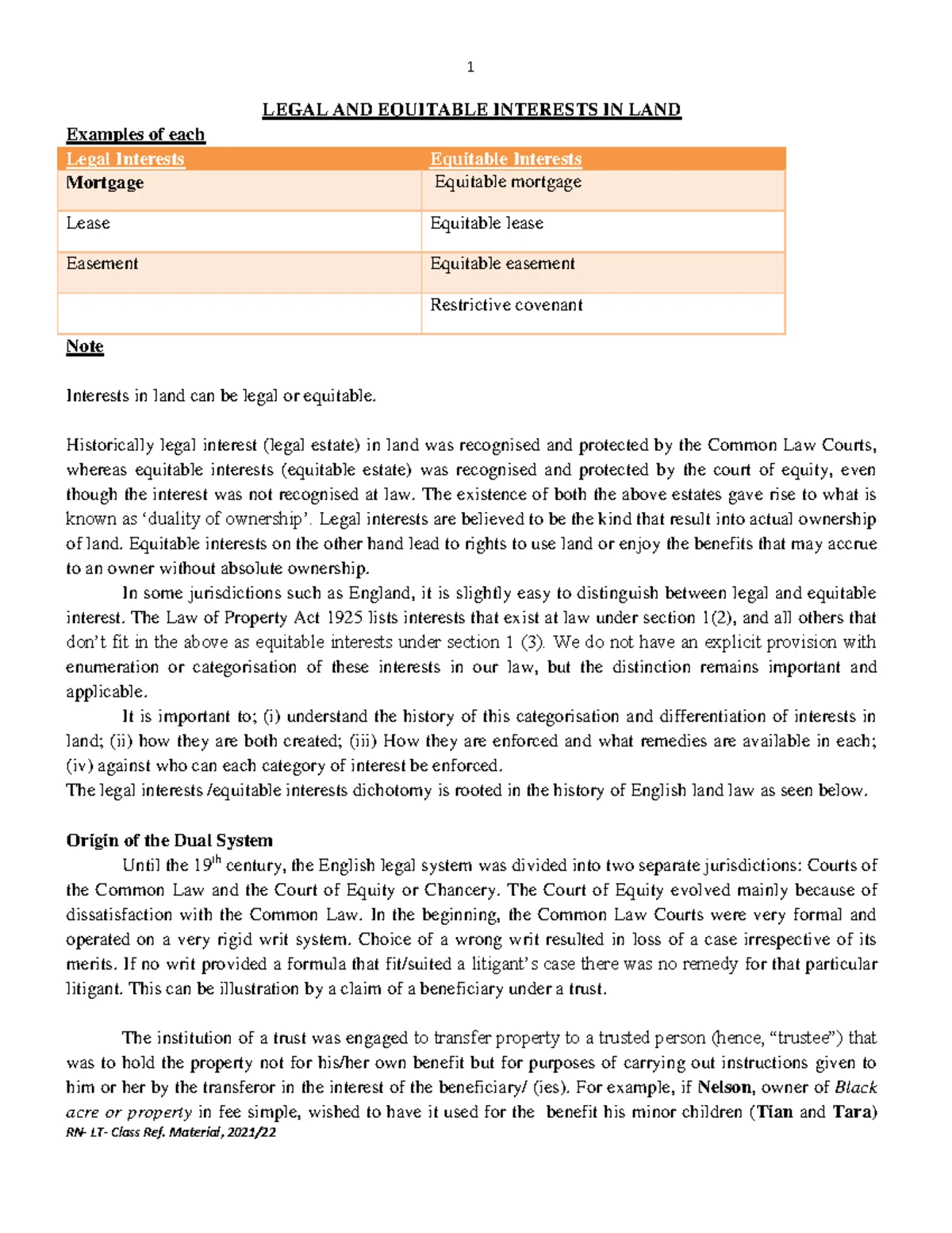 Legal AND Equitable Interests 4 - LEGAL AND EQUITABLE INTERESTS IN LAND ...