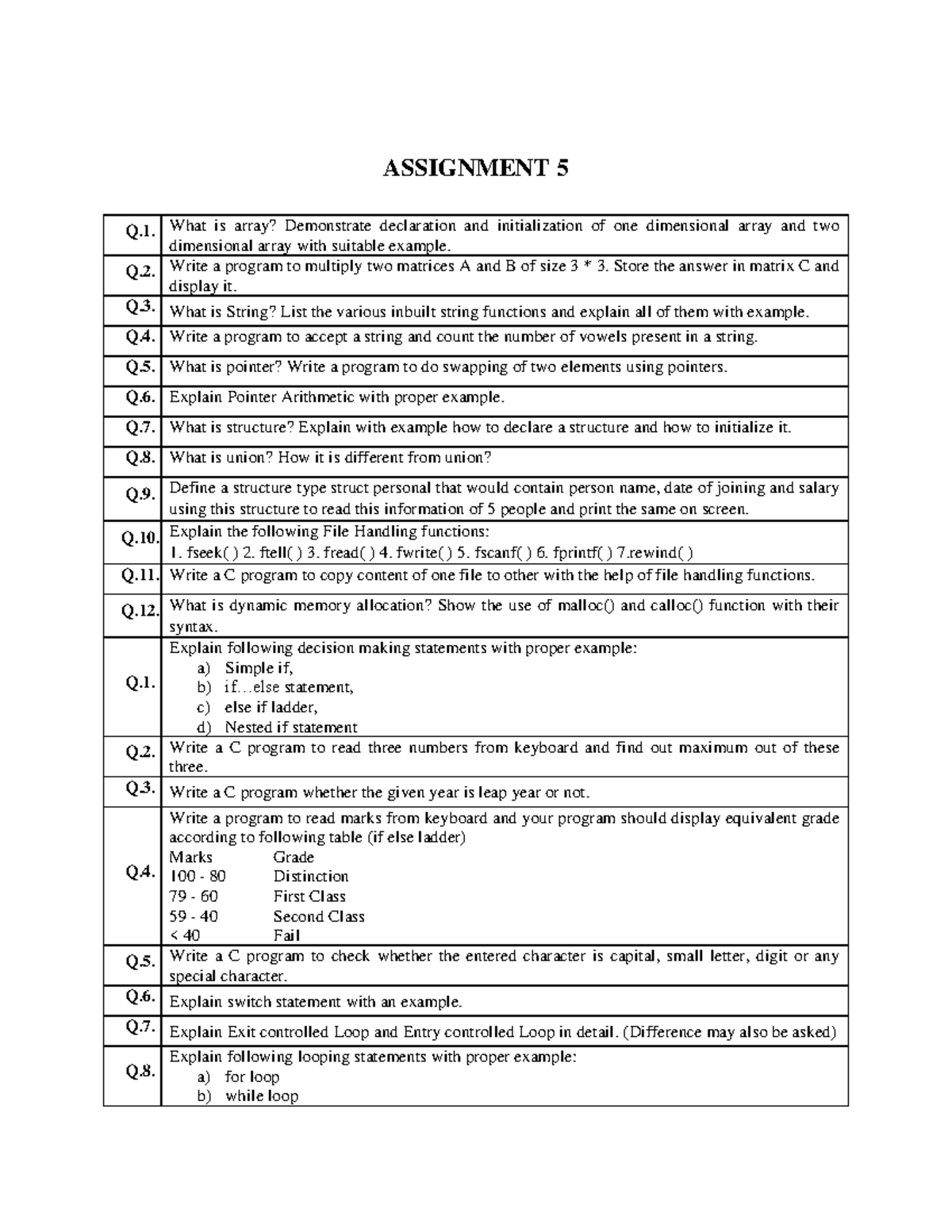 PPS Assignment-5 - Assignment - ASSIGNMENT 5 Q. What is array ...
