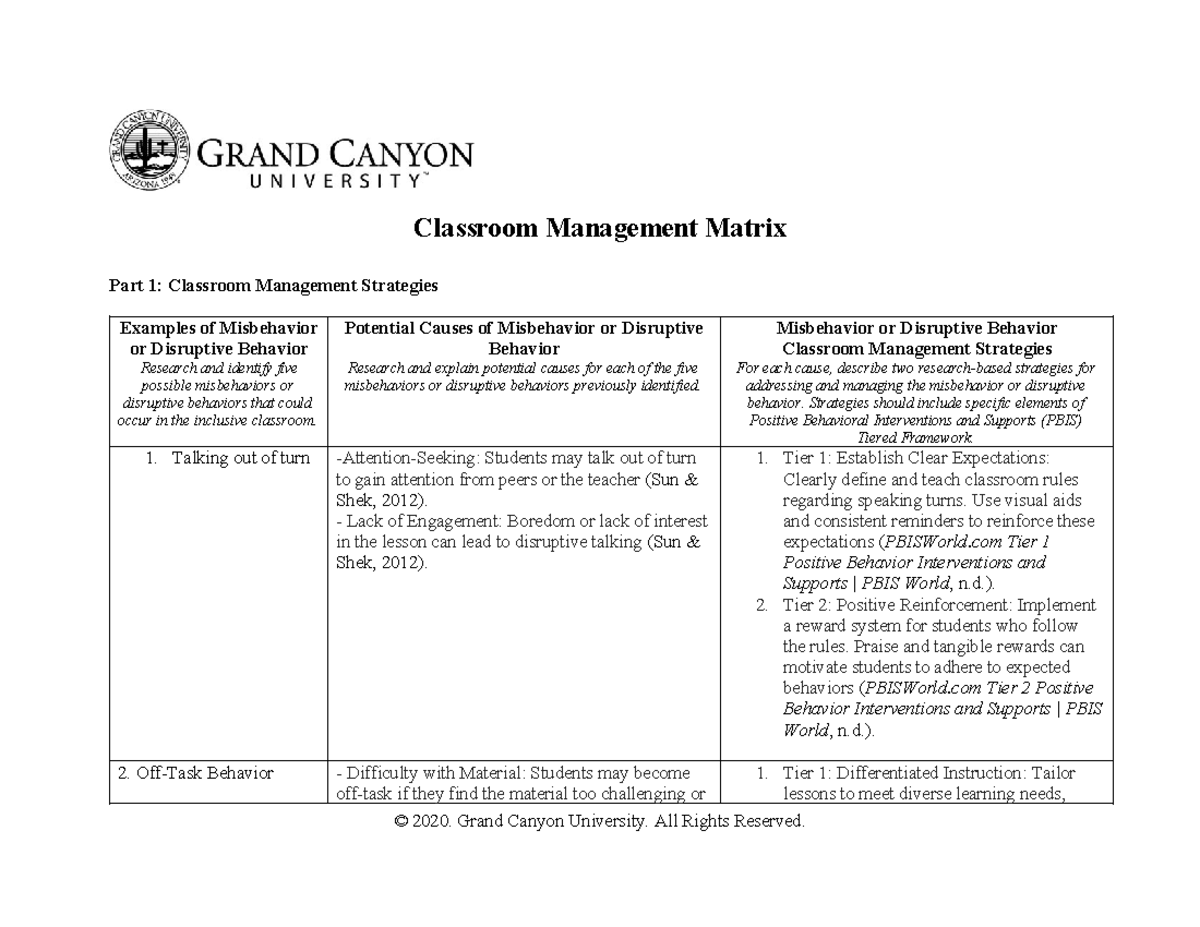 Guerrero, Audrey 060224 Classroom Management Matrix - Classroom ...