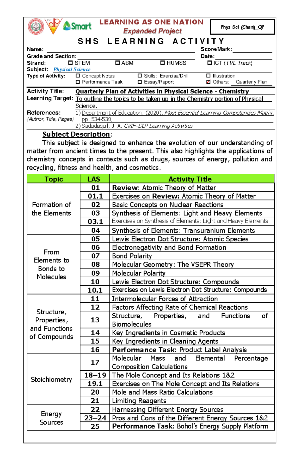 Phys Sci (Chem) LAS 00 Quarterly Plan of Activities in Chemistry - Studocu