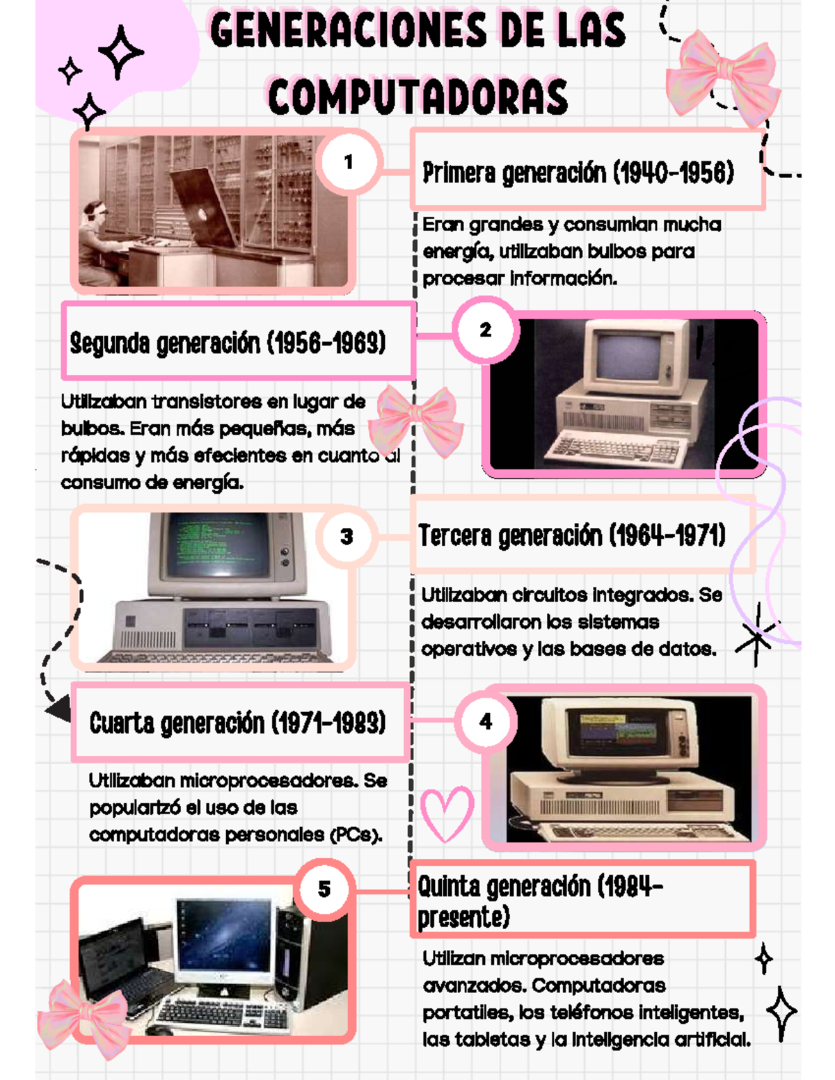 Generaciones De Las Computadoras 5ta Generación | PDF | Ordenador