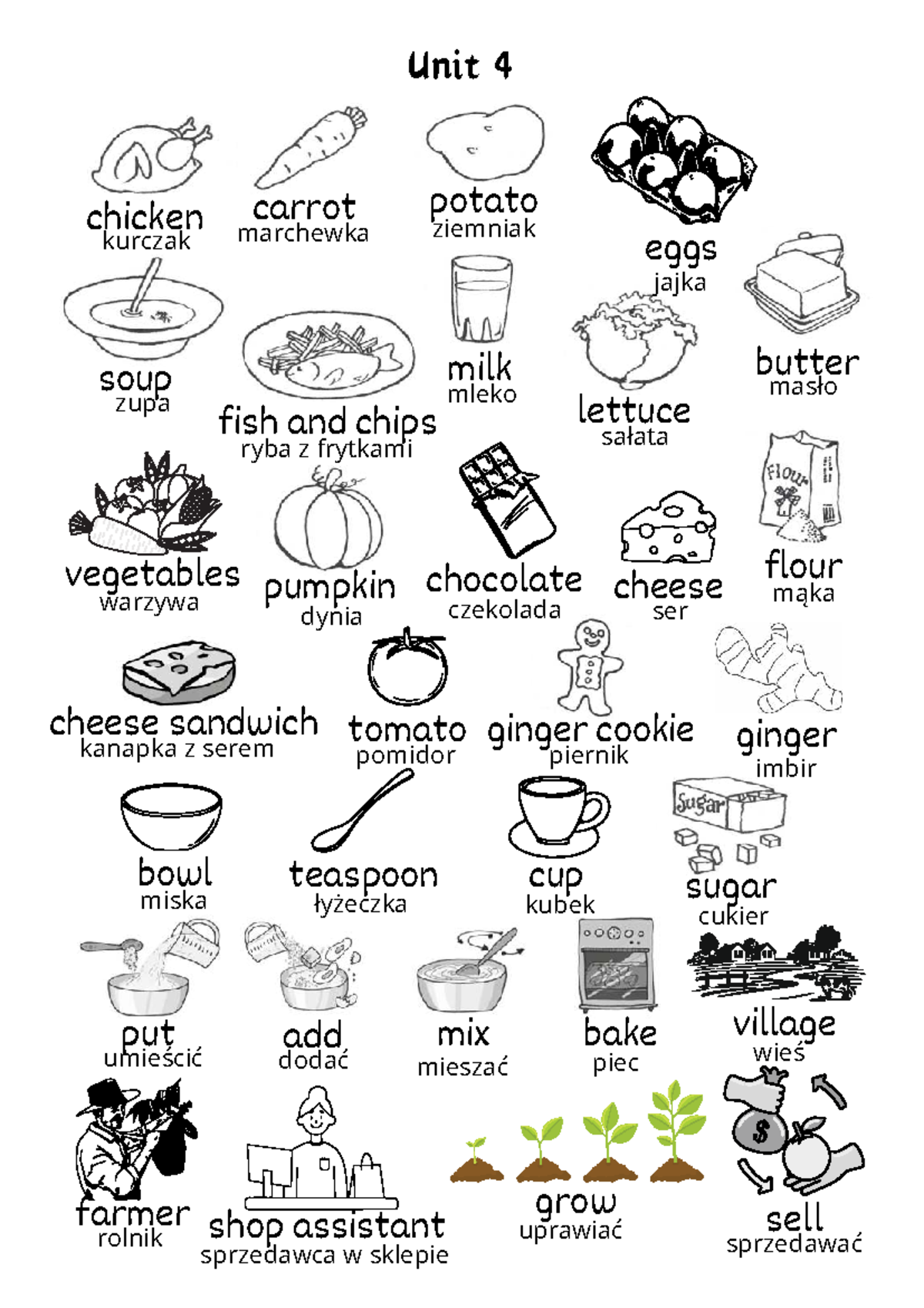 Unit 4 - Food Vocabulary and Expressions in English-Polish - Studocu