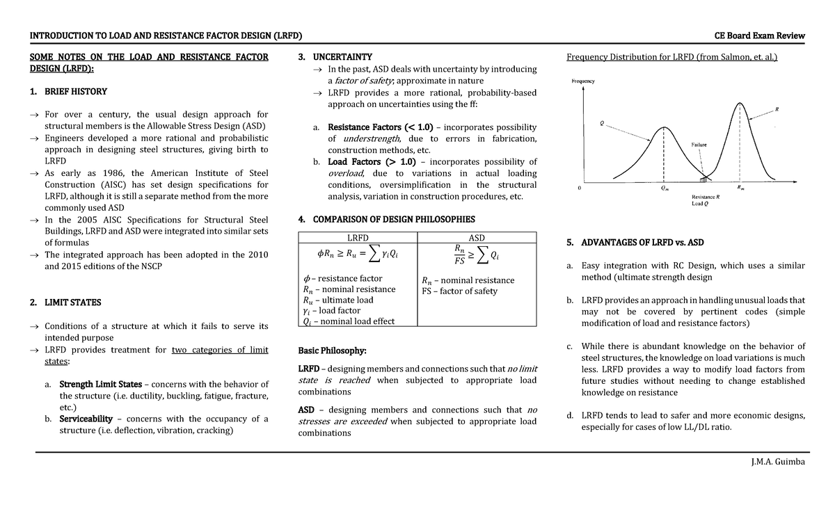 Load and Resistance Factor Design (LRFD) Notes for SEC 26a Exam - Studocu