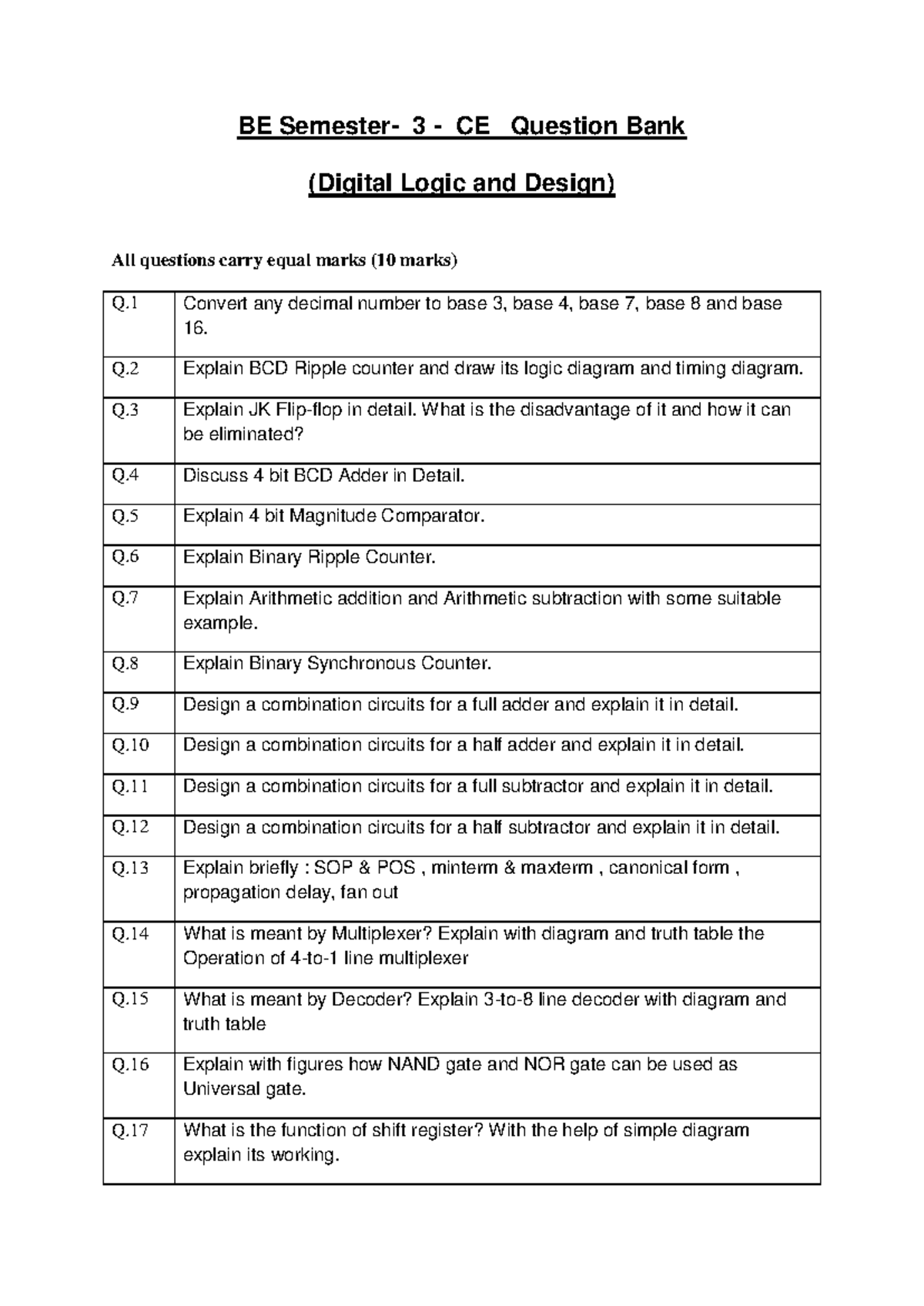 CE III DLD - ITC_NOTES_UNIT_2 - BE Semester-_3 -CE Question Bank ...