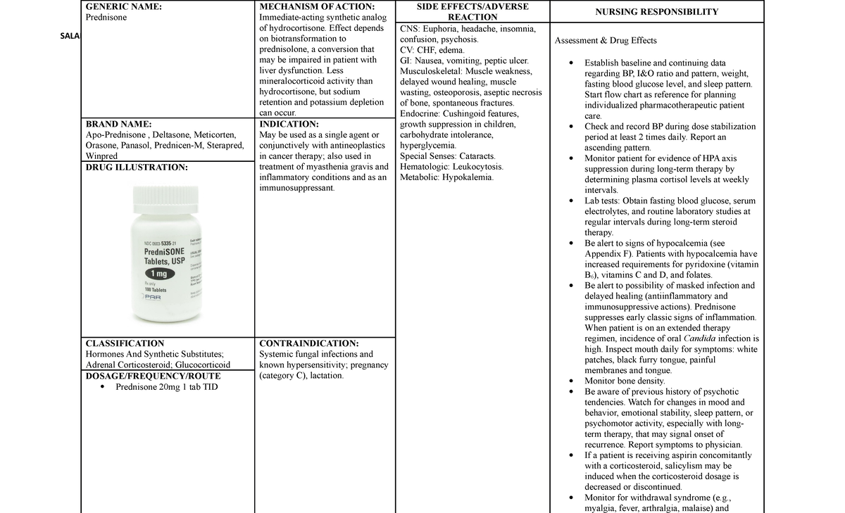 DRUG STUDY: PREDNISONE MECHANISM, SIDE EFFECTS & NURSING ...