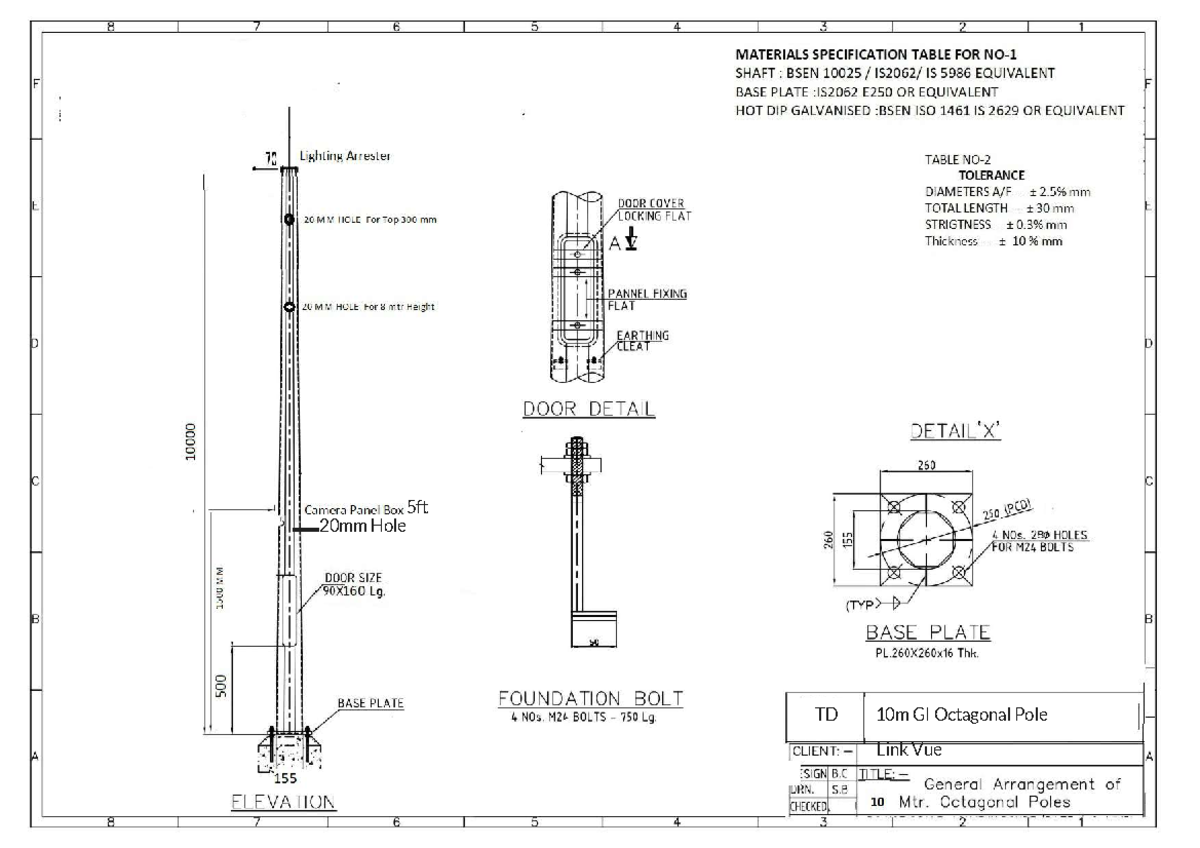10m Octagonal Link Vue Materials Spec Table for BSEN 10025 - Studocu