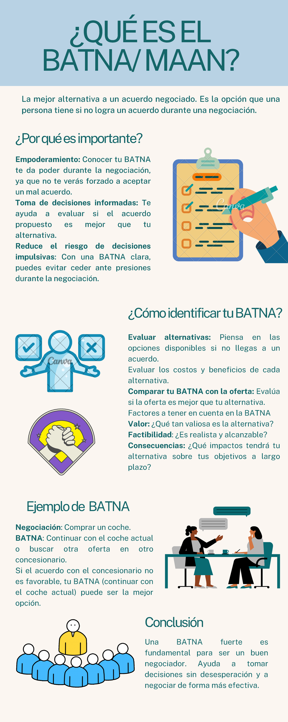 Infografía consejos de creatividad orgánico floral rosa - ¿QUÉ ES EL BATNA/ MAAN? La mejor - Studocu