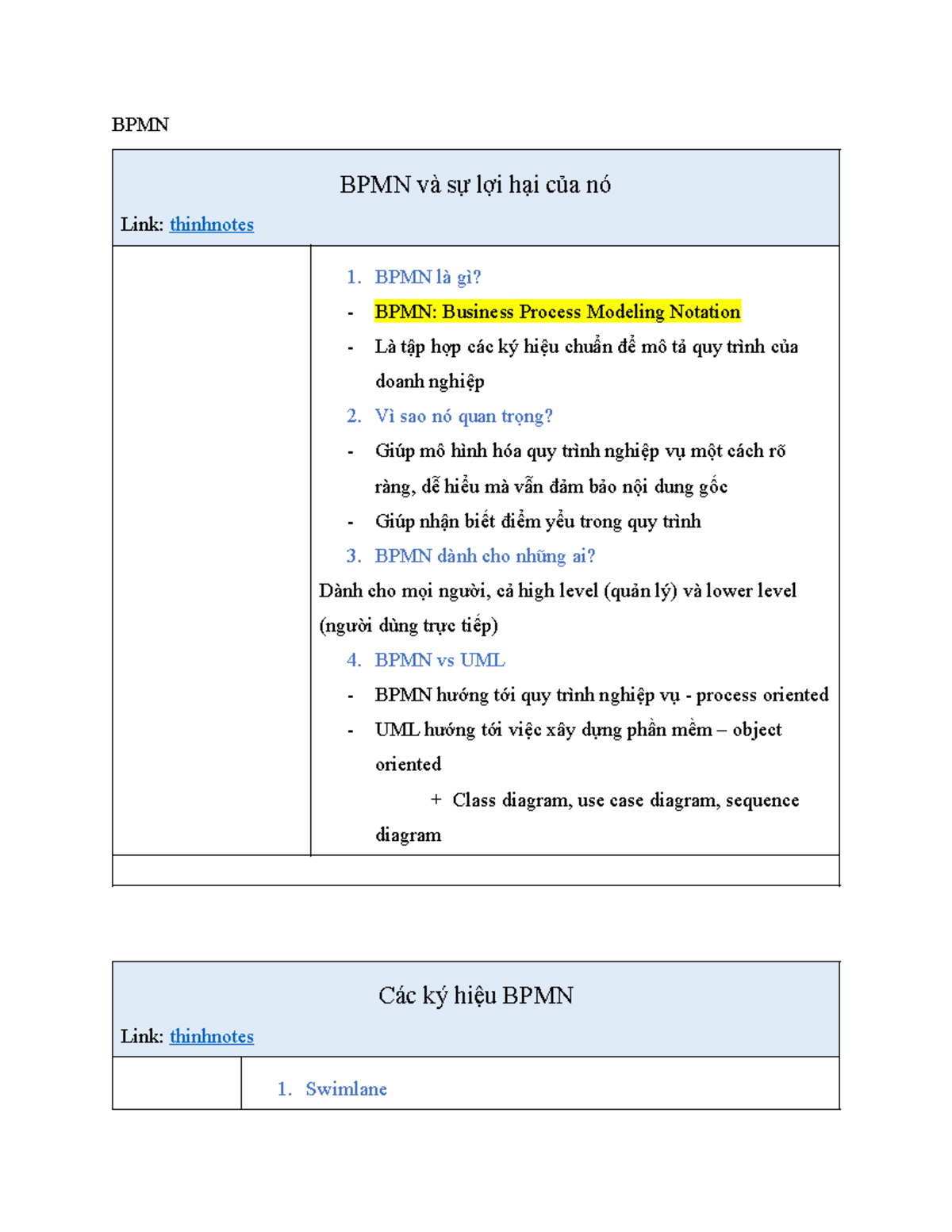 BPMN Notes: Understanding Business Process Modeling Notation - Studocu