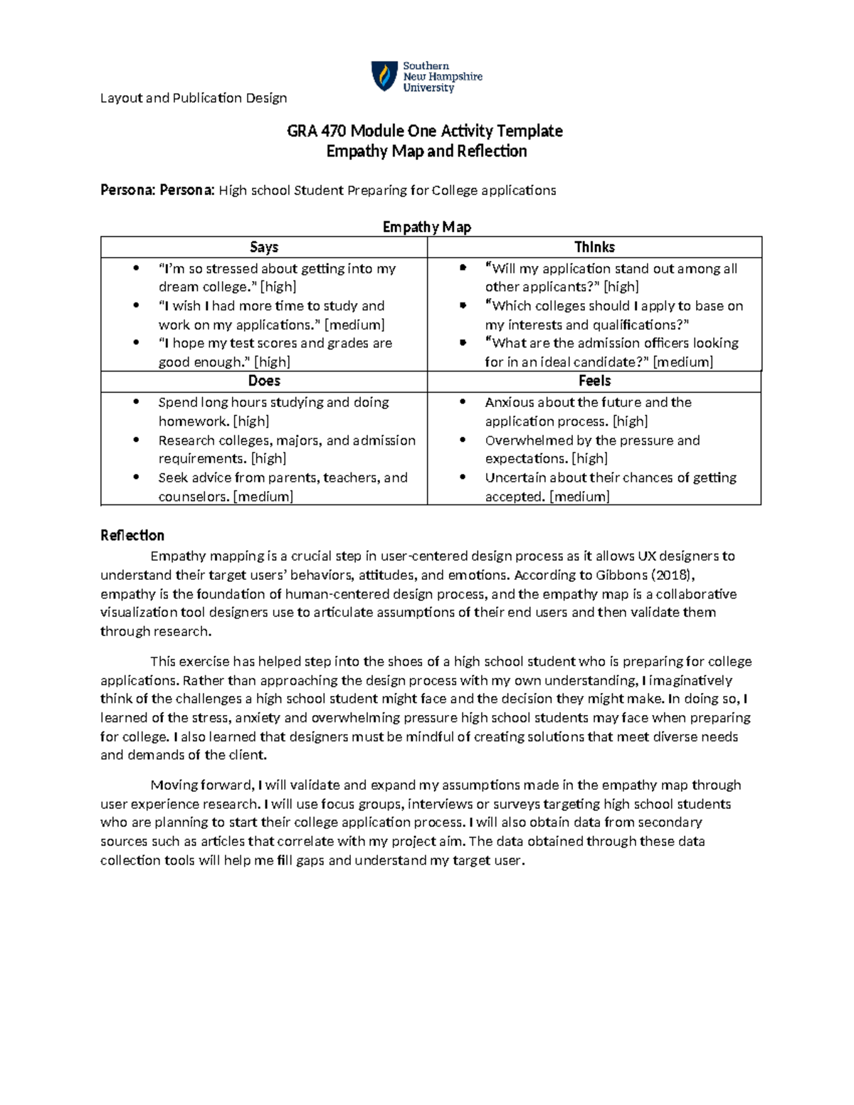 GRA 470 Module 1 Activity: Empathy Map & Reflection on Design ...