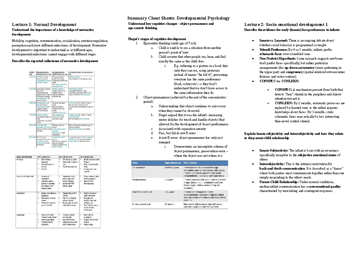 Developmental Psychology PSY 101: Week 7 Lecture Summary Notes - Studocu