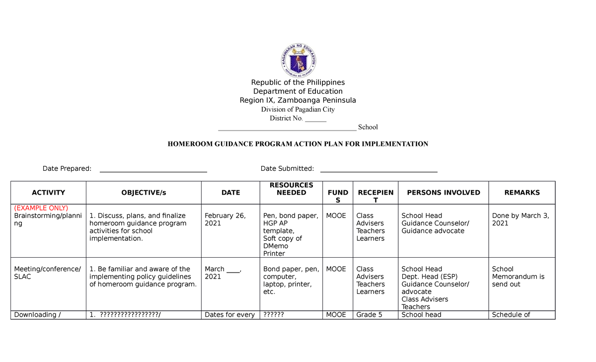 HRGP Action Plan for Implementation - BSNMS Document Draft - Studocu