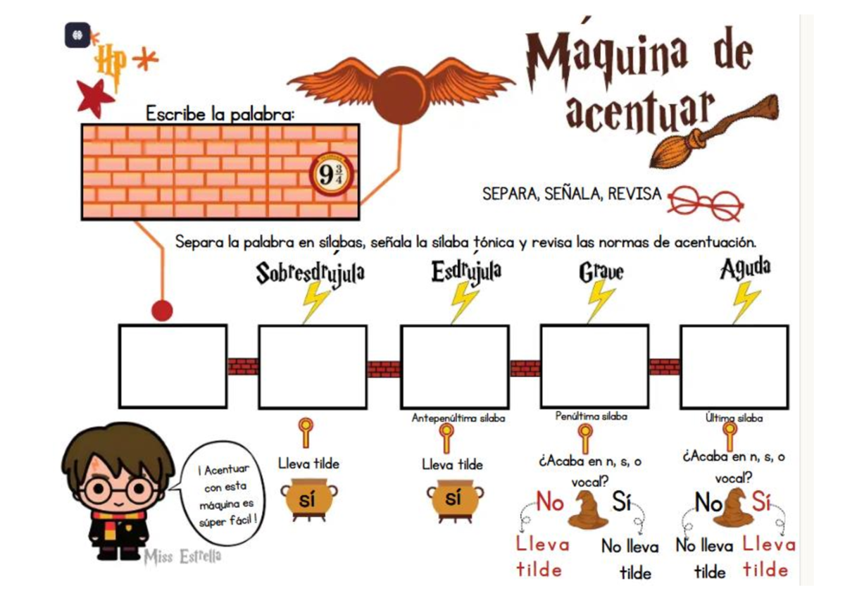 Maquina Acentuar: Apuntes de Acentuación y Sílaba Tónica - Studocu