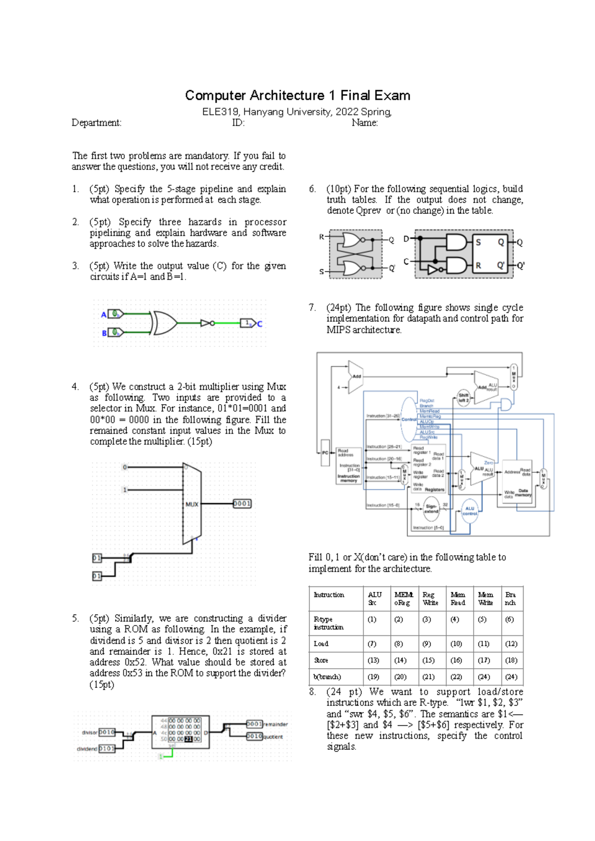 Computer Architecture 1 Final Exam 2022: Pipelining & Hazards Analysis - Studocu