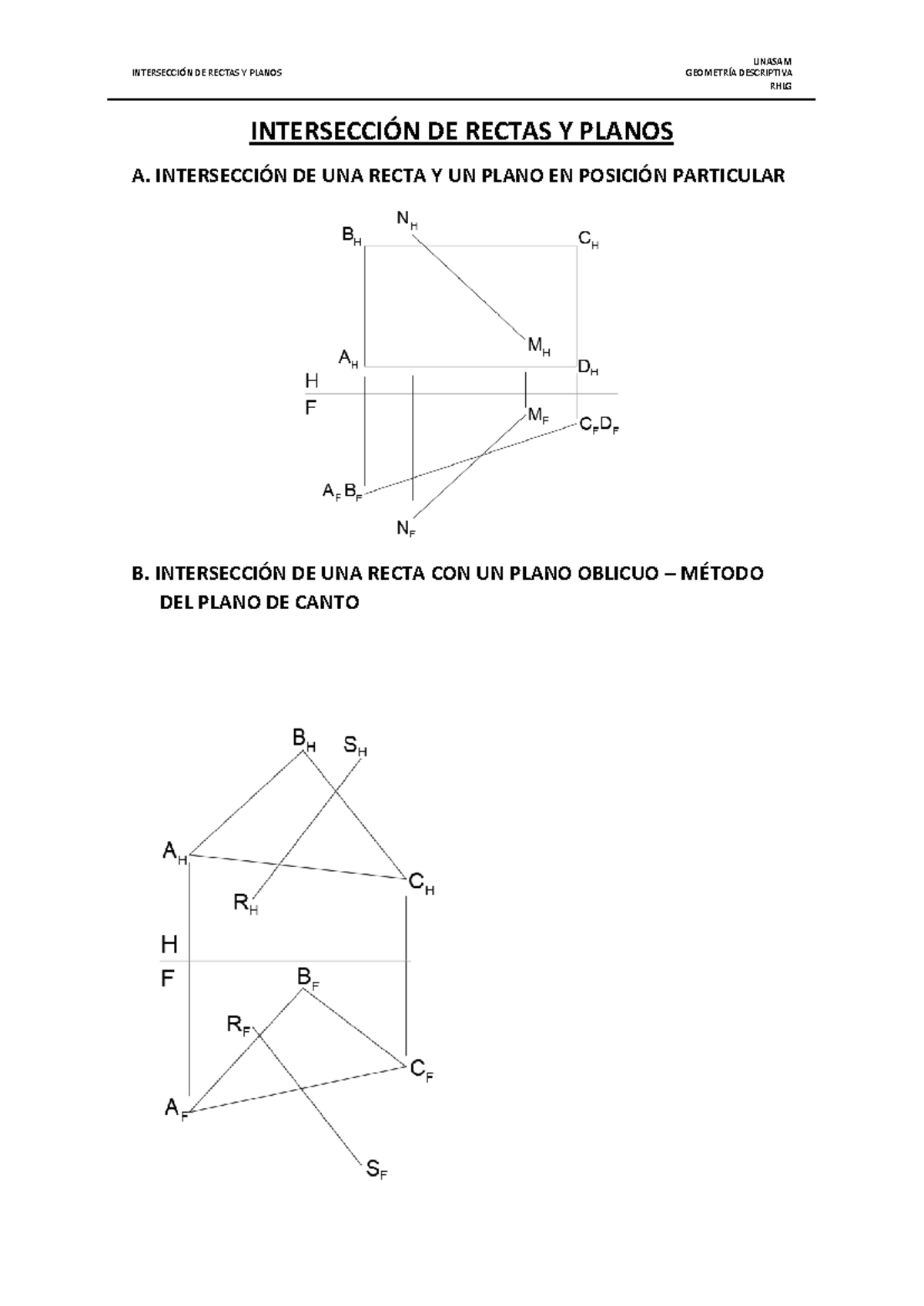 INTERSECCIÓN DE RECTAS Y PLANOS - GEOMETRÍA DESCRIPTIVA RHLG - Studocu