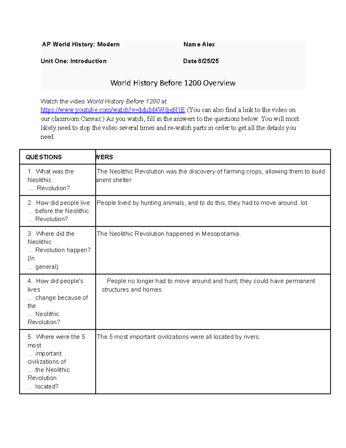 AP World History: Modern Unit 1 Notes on World History Before 1200 ...