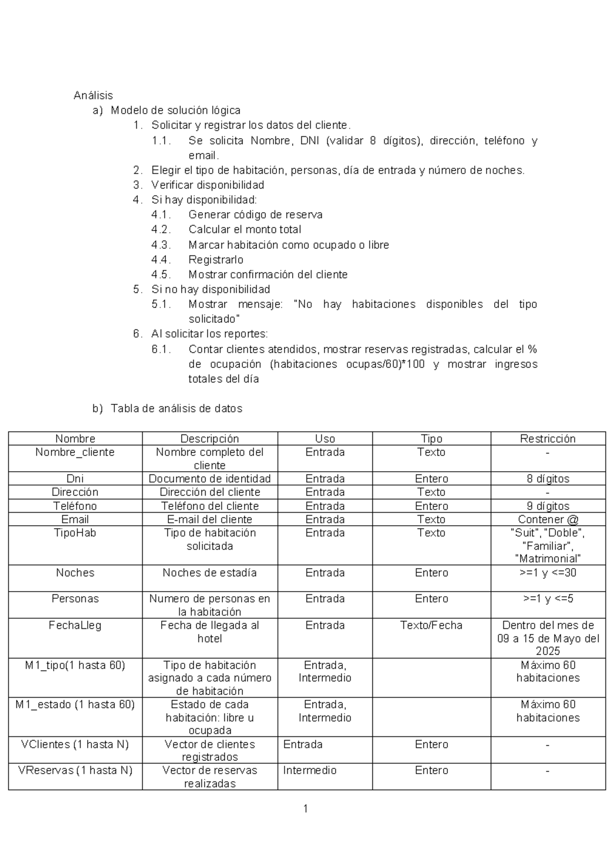 Algoritmo de Reserva de Habitaciones - Curso AAASS - Studocu