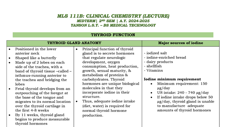 MLS CLINICAL CHEMISTRY (LECTURE) THYROID GLAND FUNCTION & ANATOMY NOTES ...