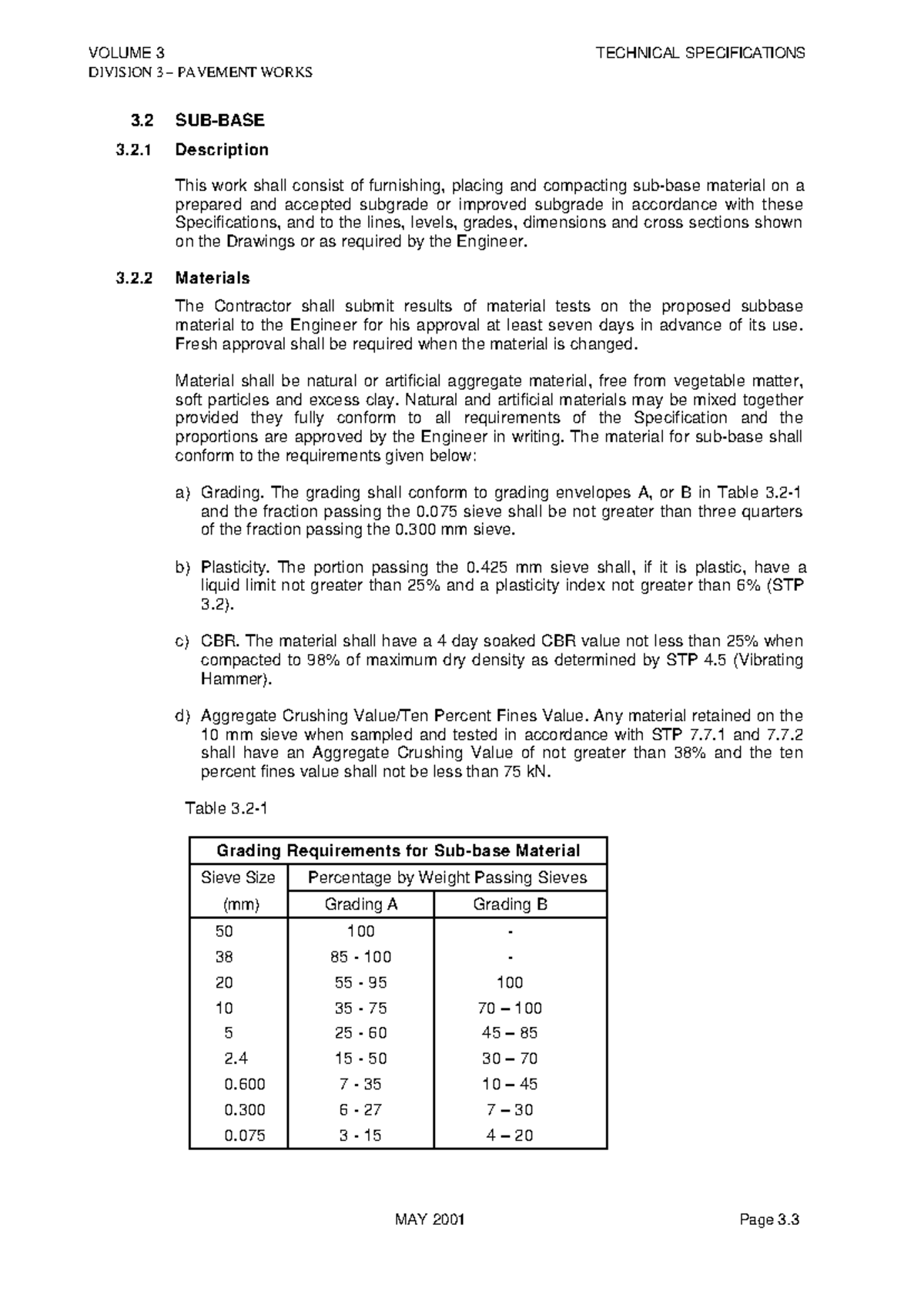 Sub-base - Street - DIVISION 3 – PAVEMENT WORKS 3 SUB-BASE 3.2 ...