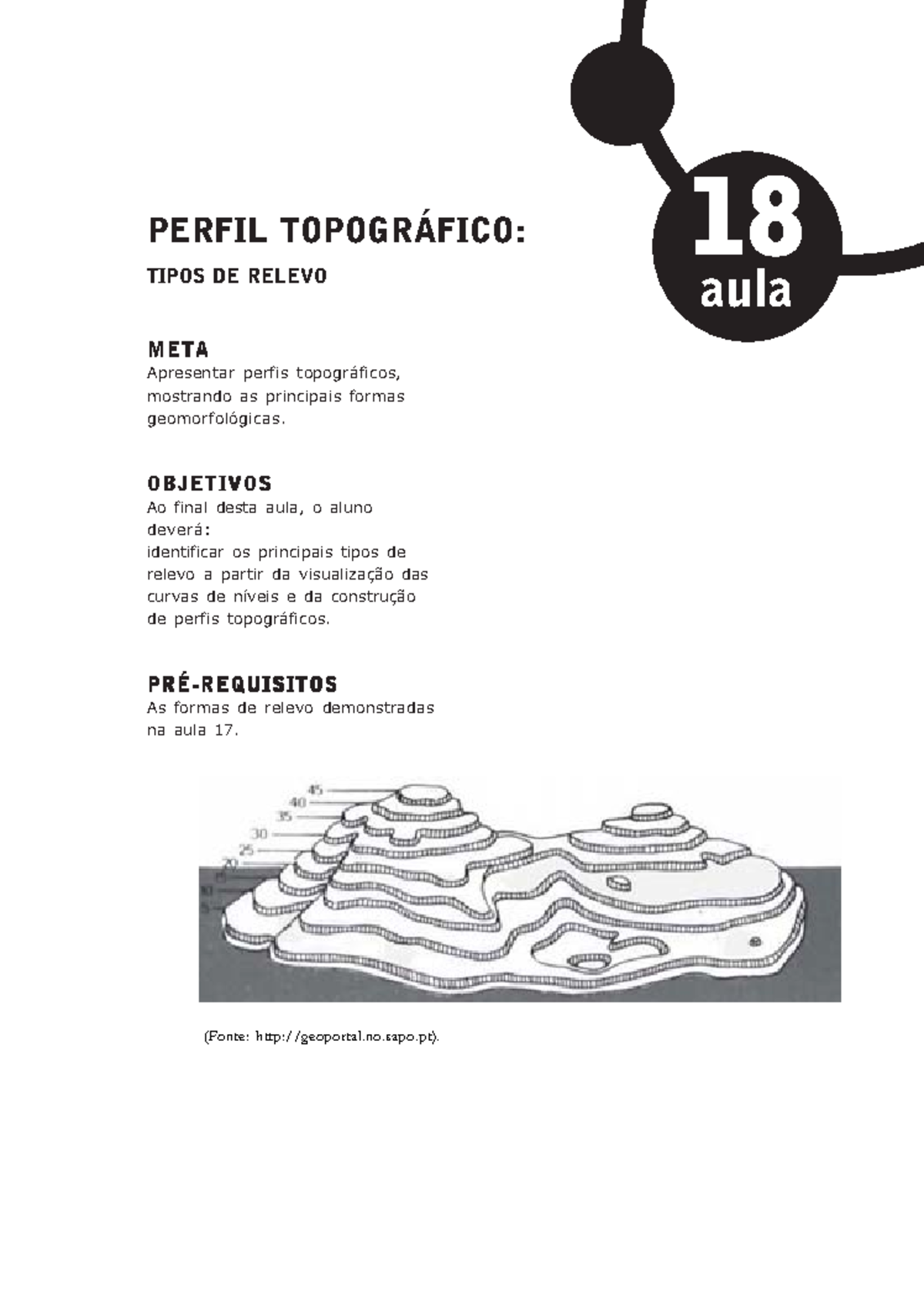 Perfil Topográfico: Tipos de Relevo e sua Representação Cartográfica ...