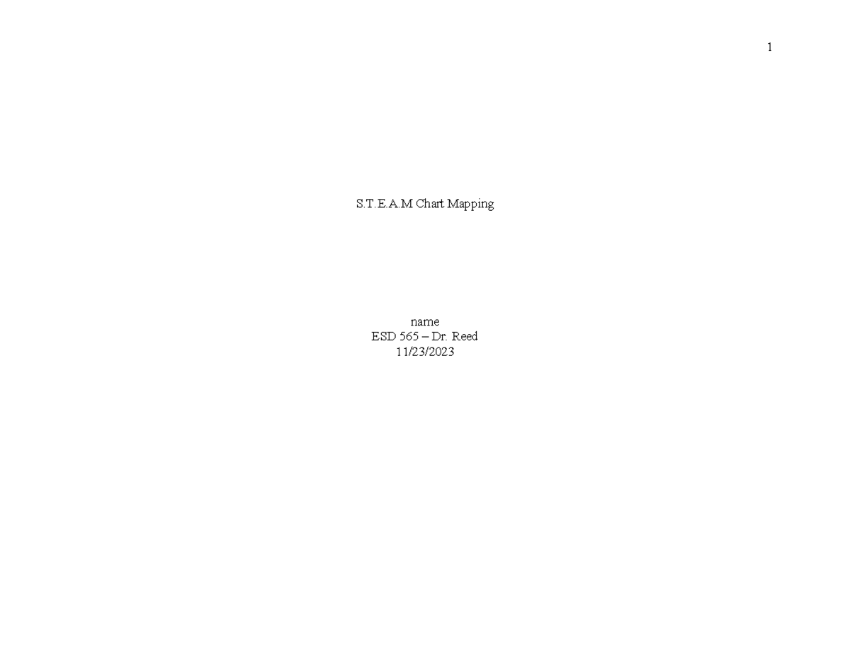 ESD 565 - S.T.E.A Chart Mapping for K-12 Education Activities - Studocu