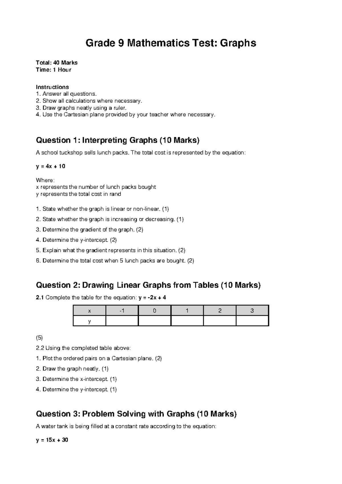 Grade 9 Mathematics Test: Graphs & Functions (Total: 40 Marks) - Studocu