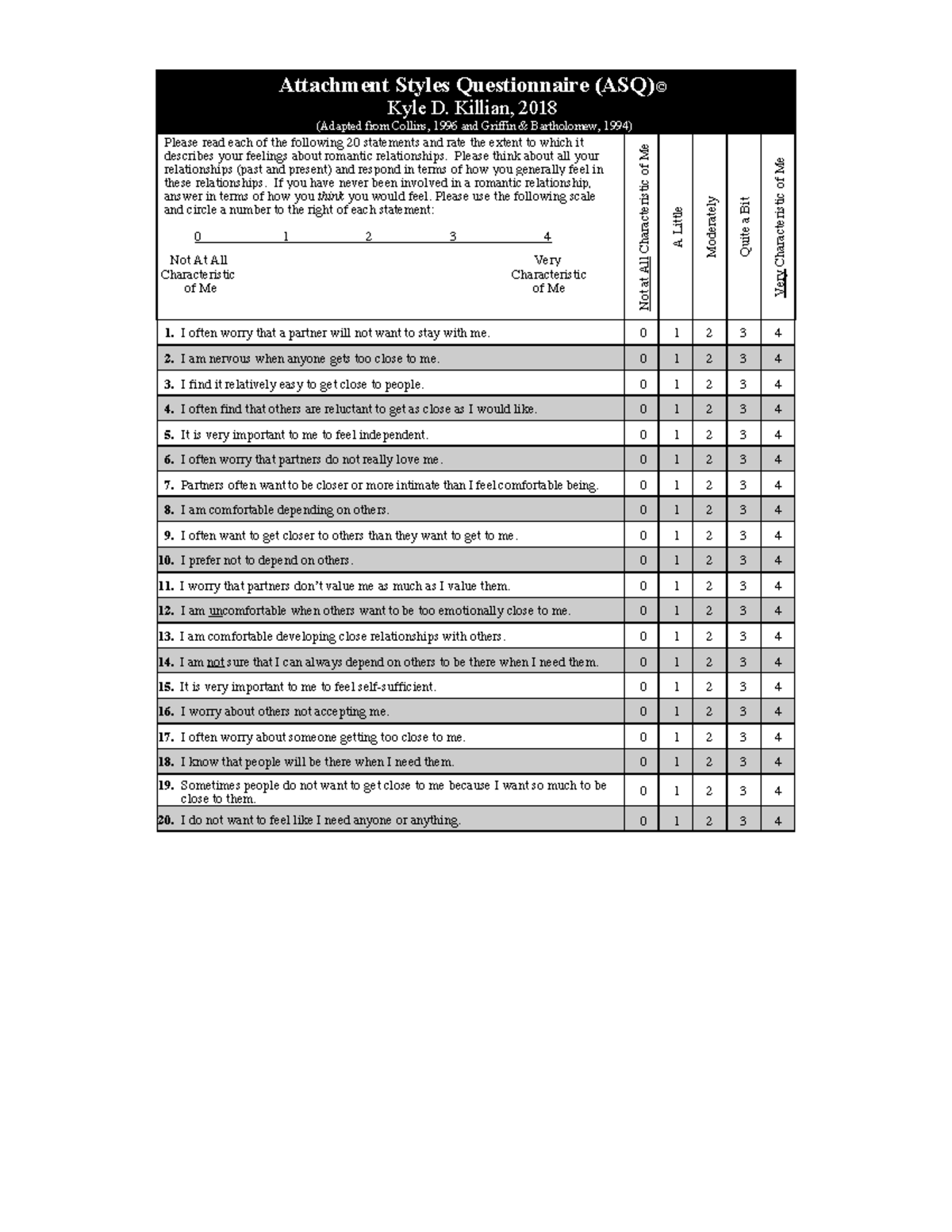 Attachment Styles Questionnaire (ASQ) & Scoring Directions - Studocu