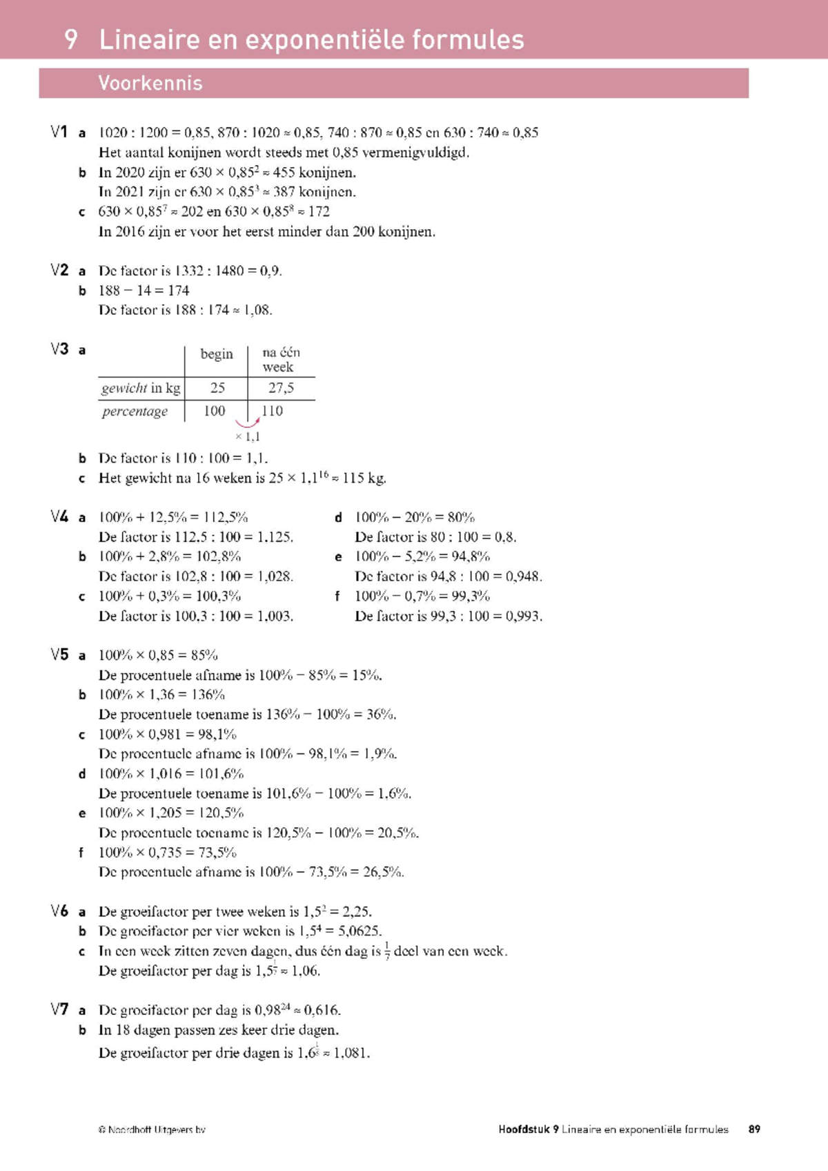 H9 Lineaire en Exponentiële Formules - Samenvatting en Oefeningen ...