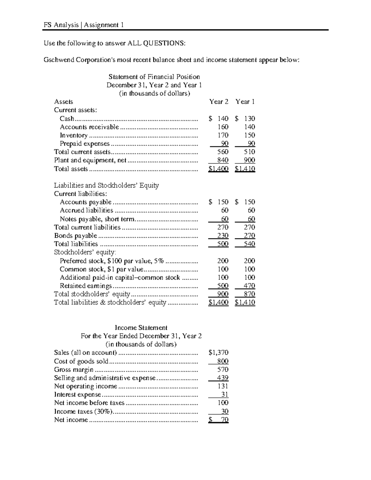 FS Analysis Assignment 2: Financial Metrics and Ratios for Year 2 - Studocu