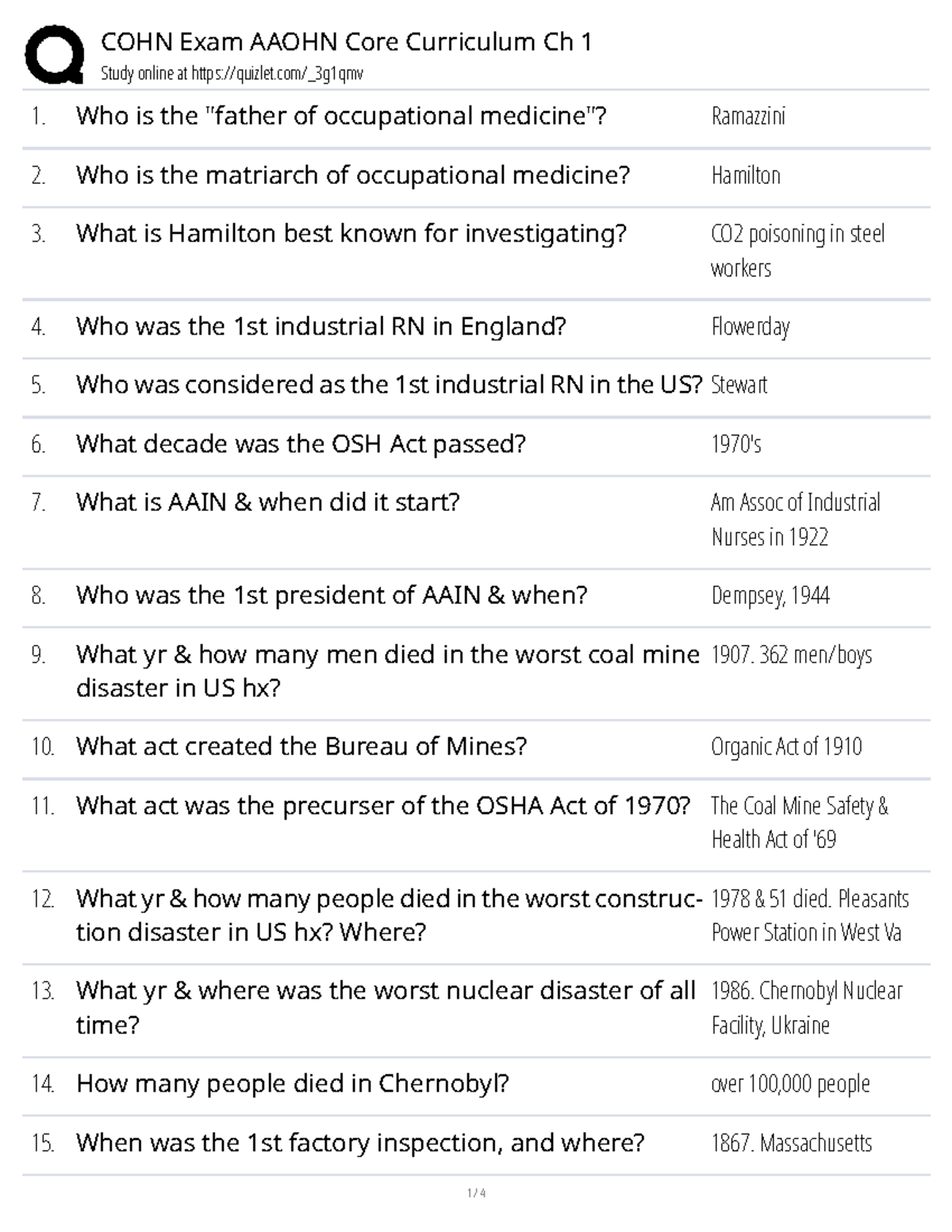 COHN Quiz Questions AAOHN Core Curriculum Chapter 1 - Studocu