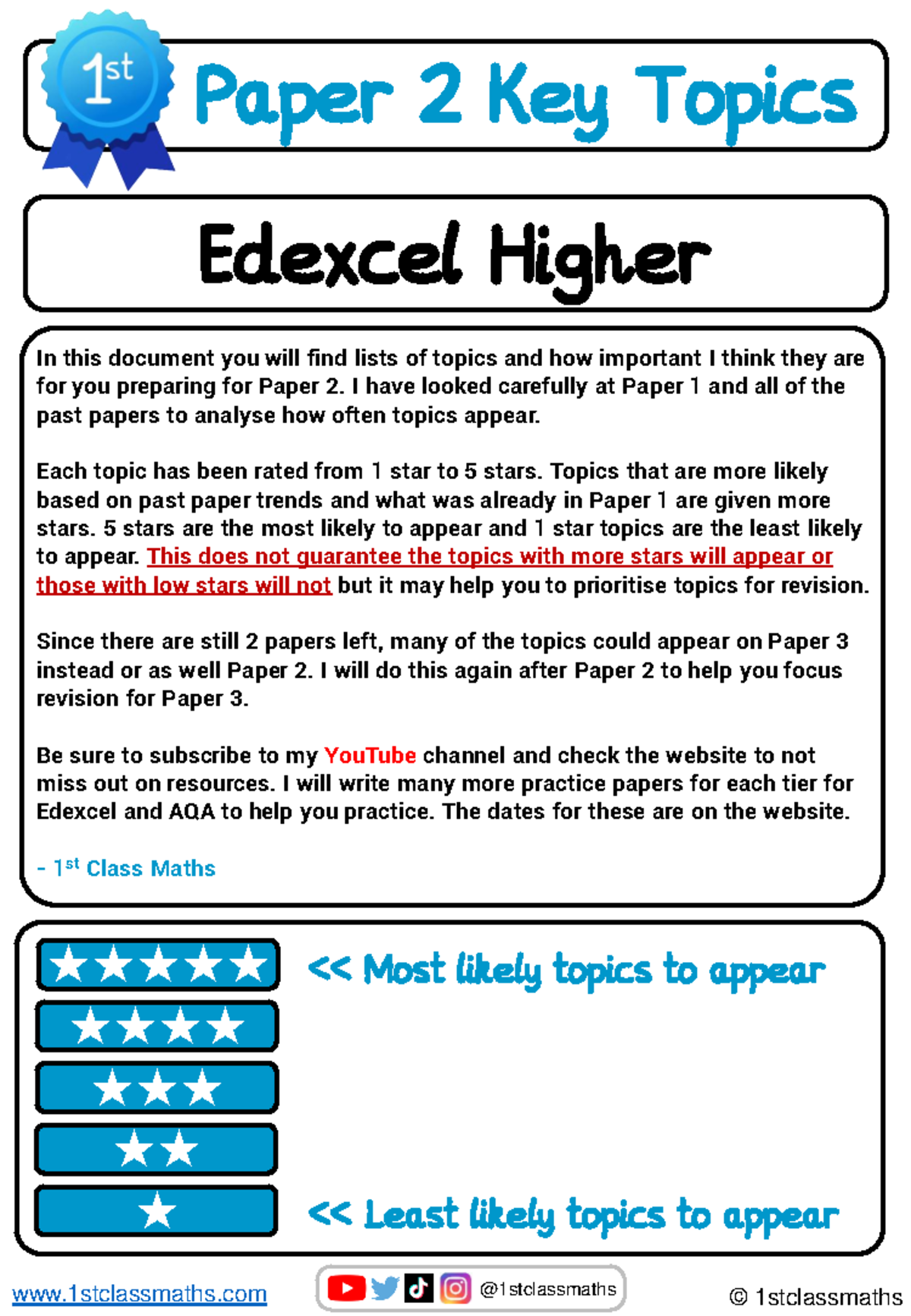 Edexcel Higher Maths Paper 2 Key Topics for Revision - Studocu