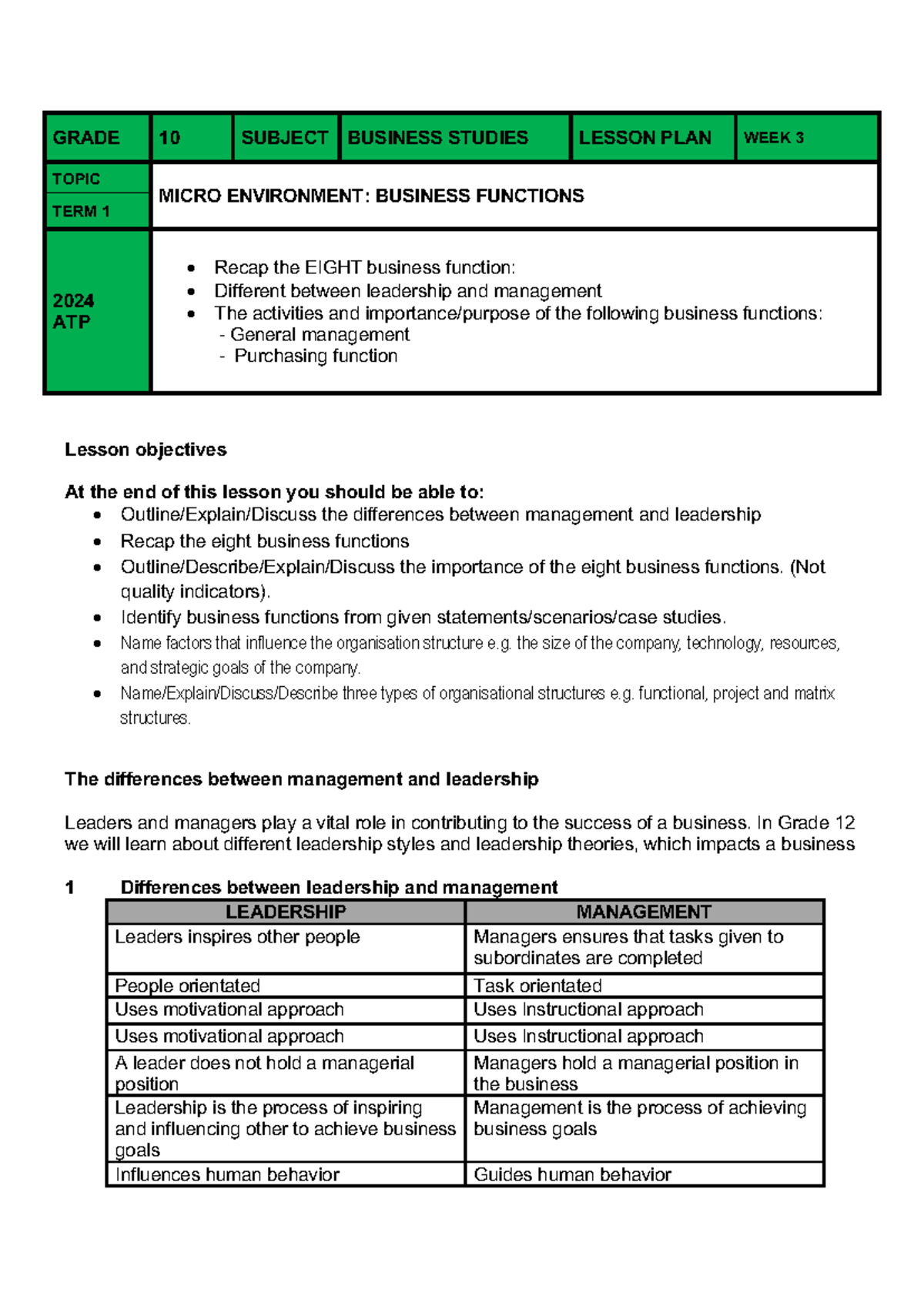 Grade 10 Business Studies T1 Lesson Plan: Week 3 - Micro Environment ...