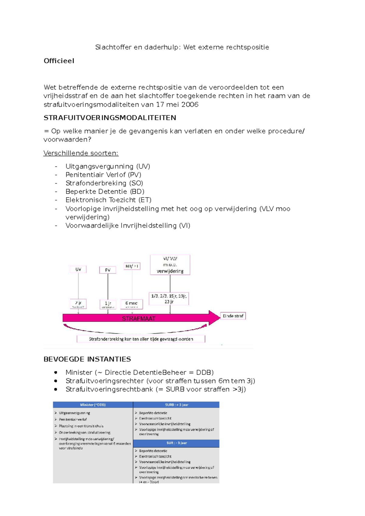 Forensische Psychologie Les 4: Wet Externe Rechtspositie en ...