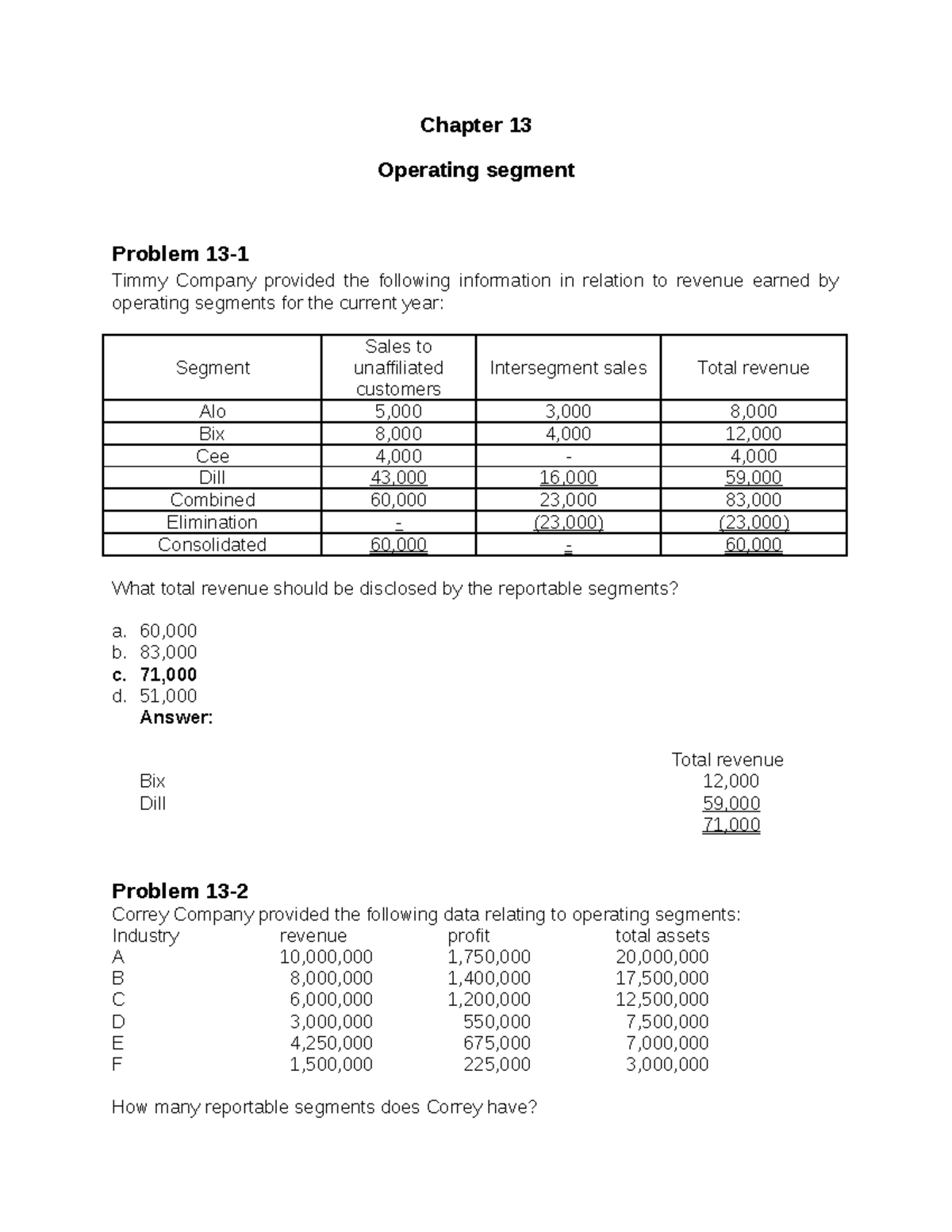 Operating Segment Revenue Analysis and Problems (Chapter 13) - Studocu