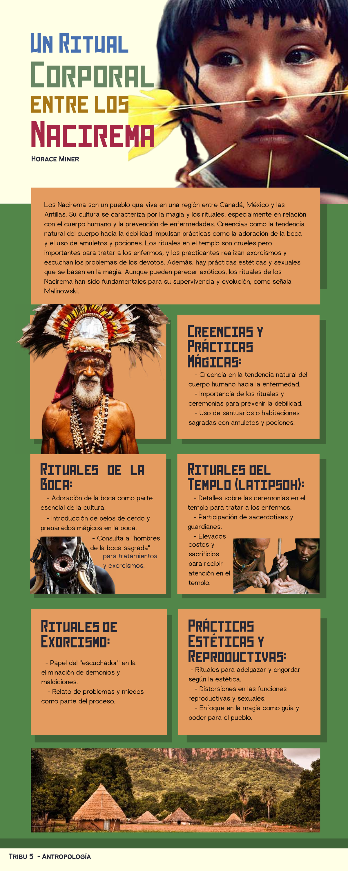Rituales Corporales y Mágicos de los Nacirema - Antropología 5 - Studocu