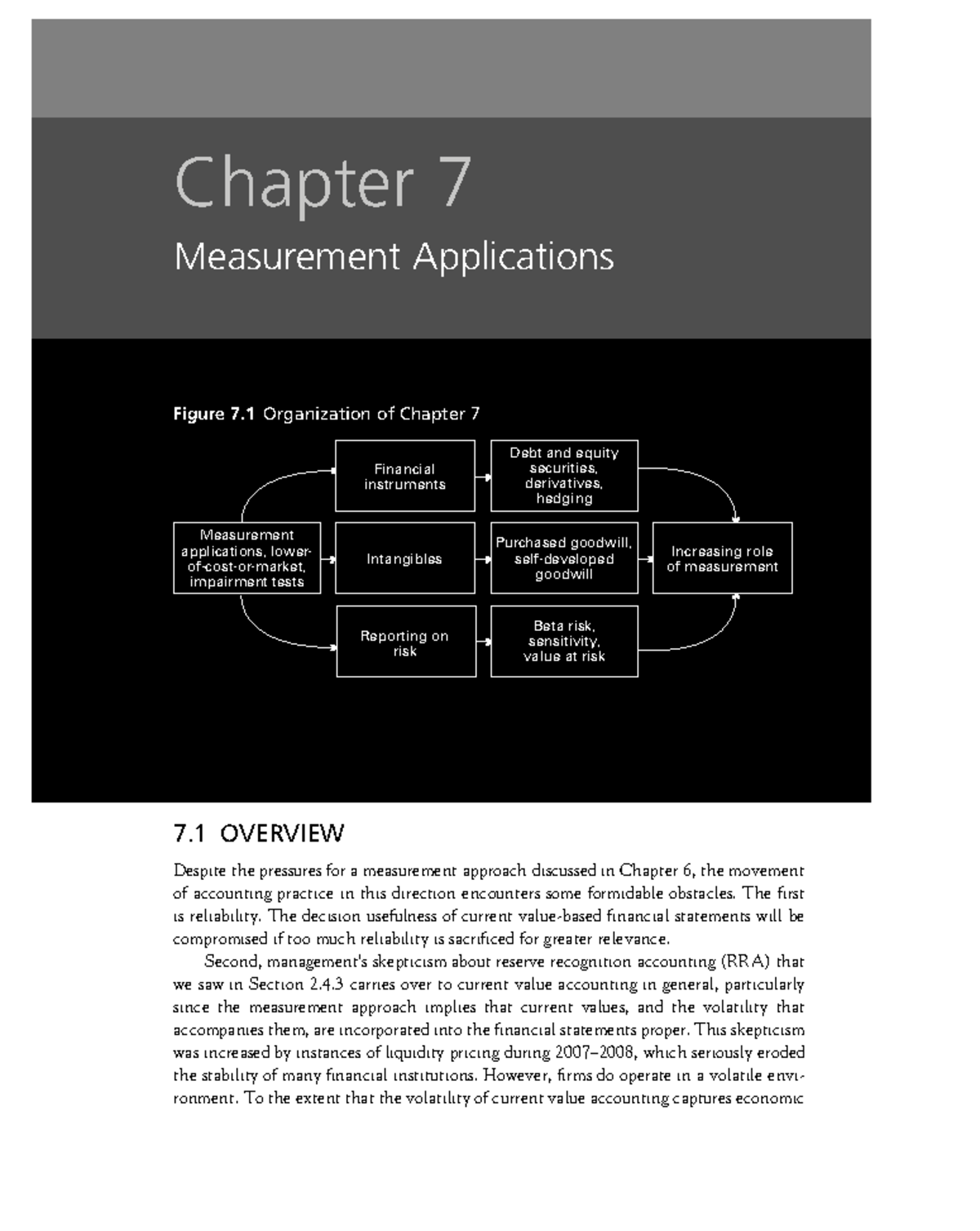 Chapter 7: Measurement Applications in Financial Accounting (ACCT 101 ...
