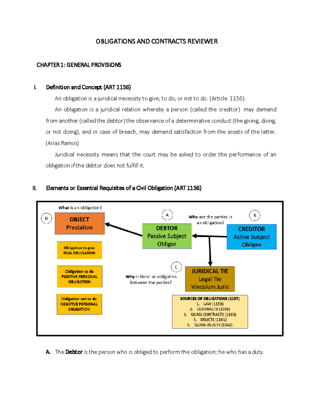 Obligations AND Contracts Reviewer - OBLIGATIONS AND CONTRACTS REVIEWER CHAPTER 1 : GENERAL ...