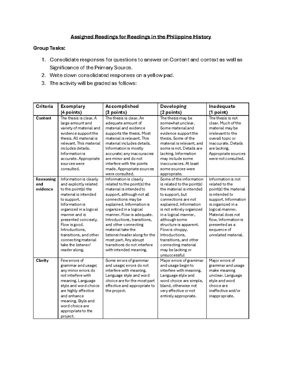 Assigned Readings for PHILHIST 101: Analyzing Primary Sources - Studocu