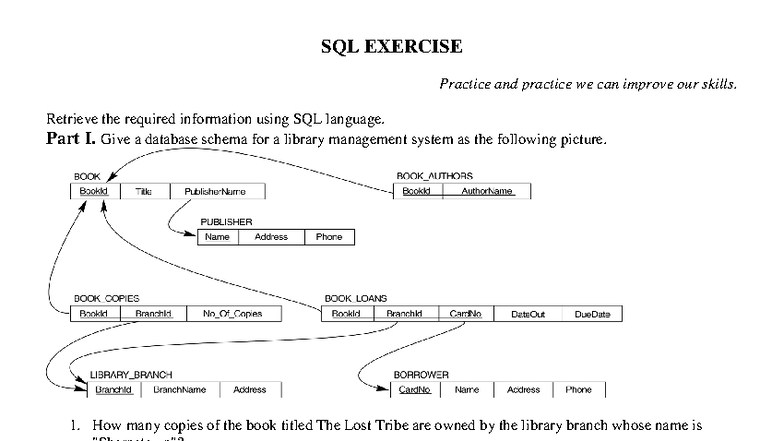 SQL EXERCISE: Library Management System Queries - Part I - Studocu