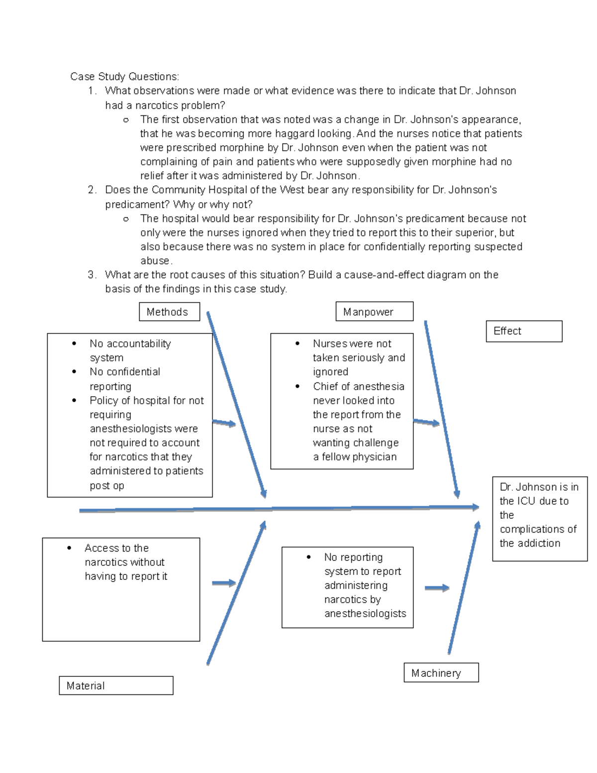 HIM 204 Dr Johnson - Case Study Questions: 1. What observations were ...