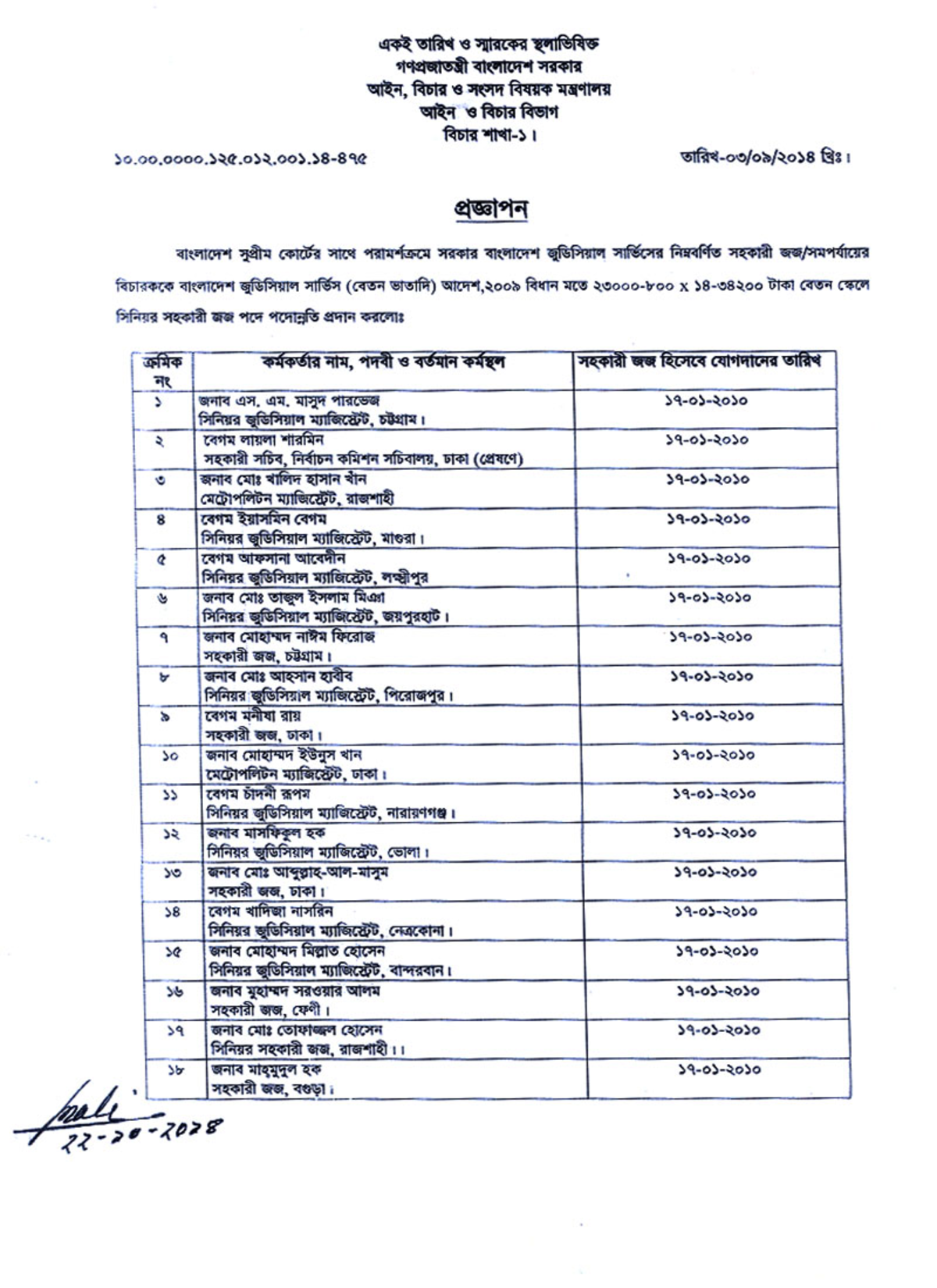 Inbound 522: Key Concepts and Strategies for Effective Management - Studocu