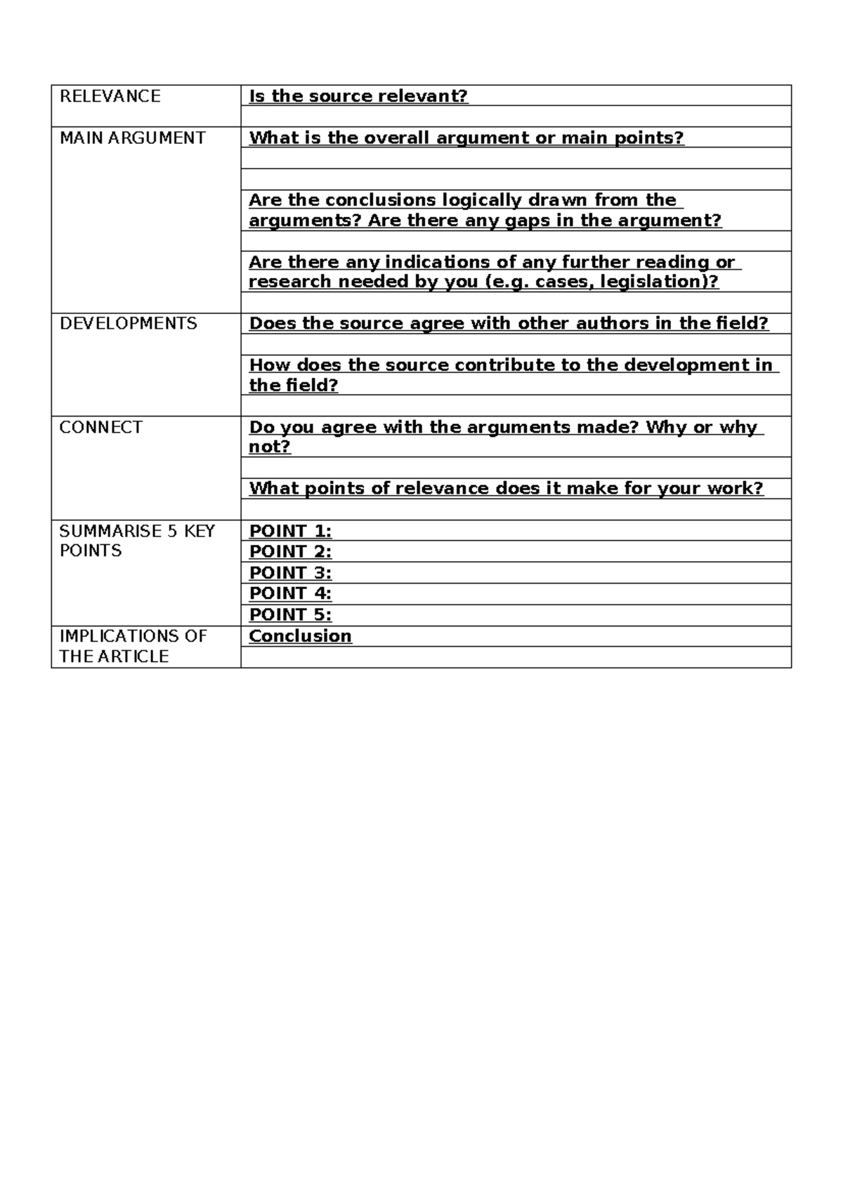 Critical Reading Template: Analyzing Relevance & Arguments - Studocu