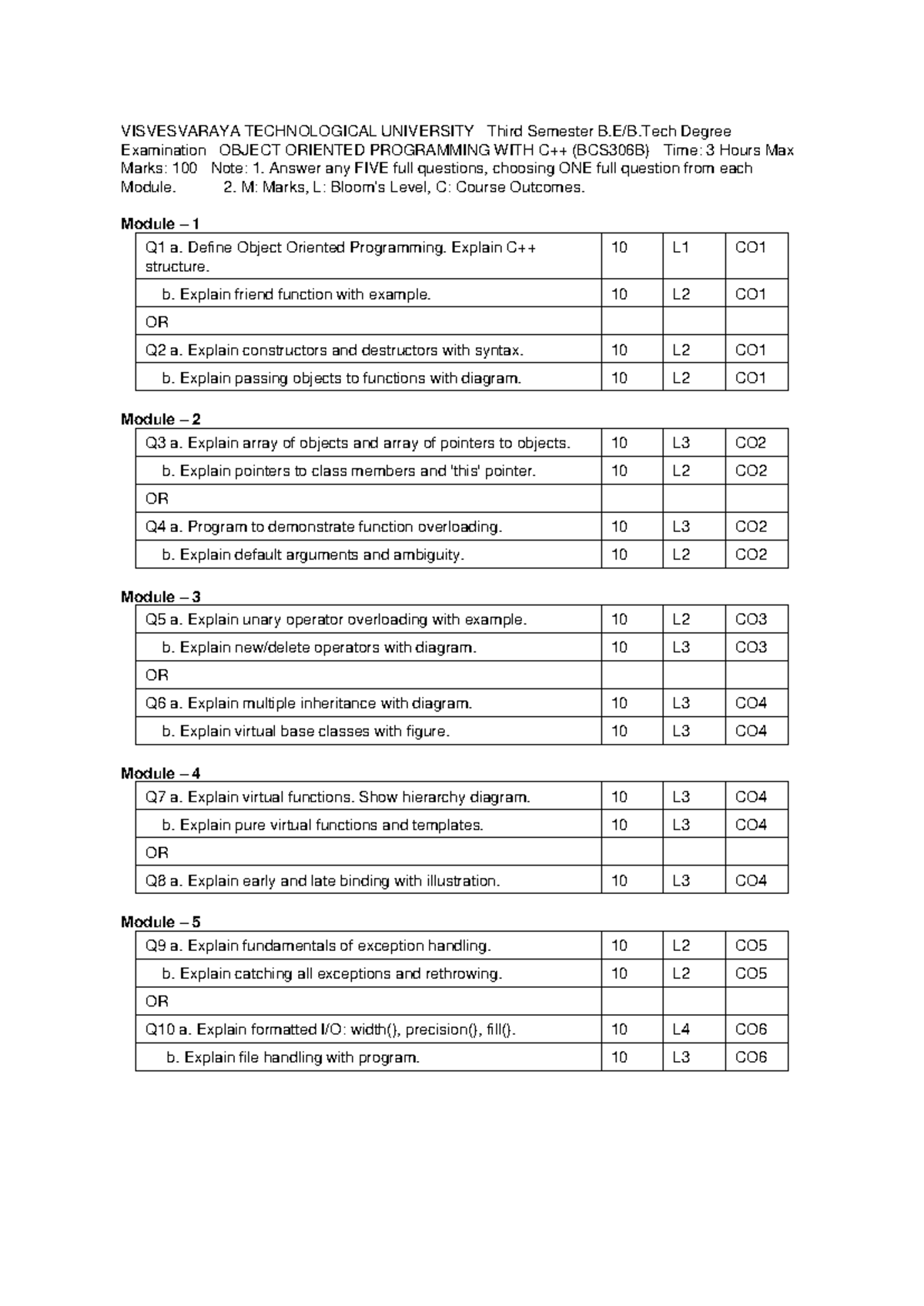 OOPC++ VTU2022 Third Sem Exam Notes (BCS306B) - Studocu