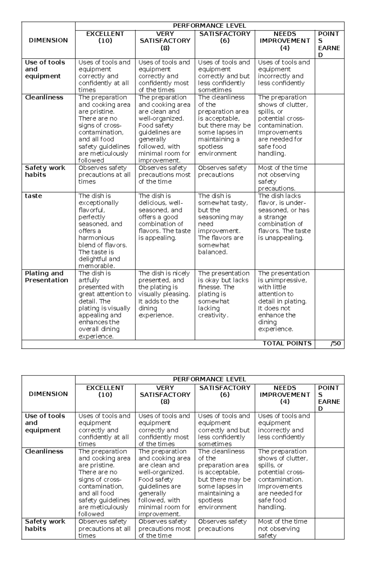 Criteria Cookery 10 - none - DIMENSION PERFORMANCE LEVEL EXCELLENT (10 ...